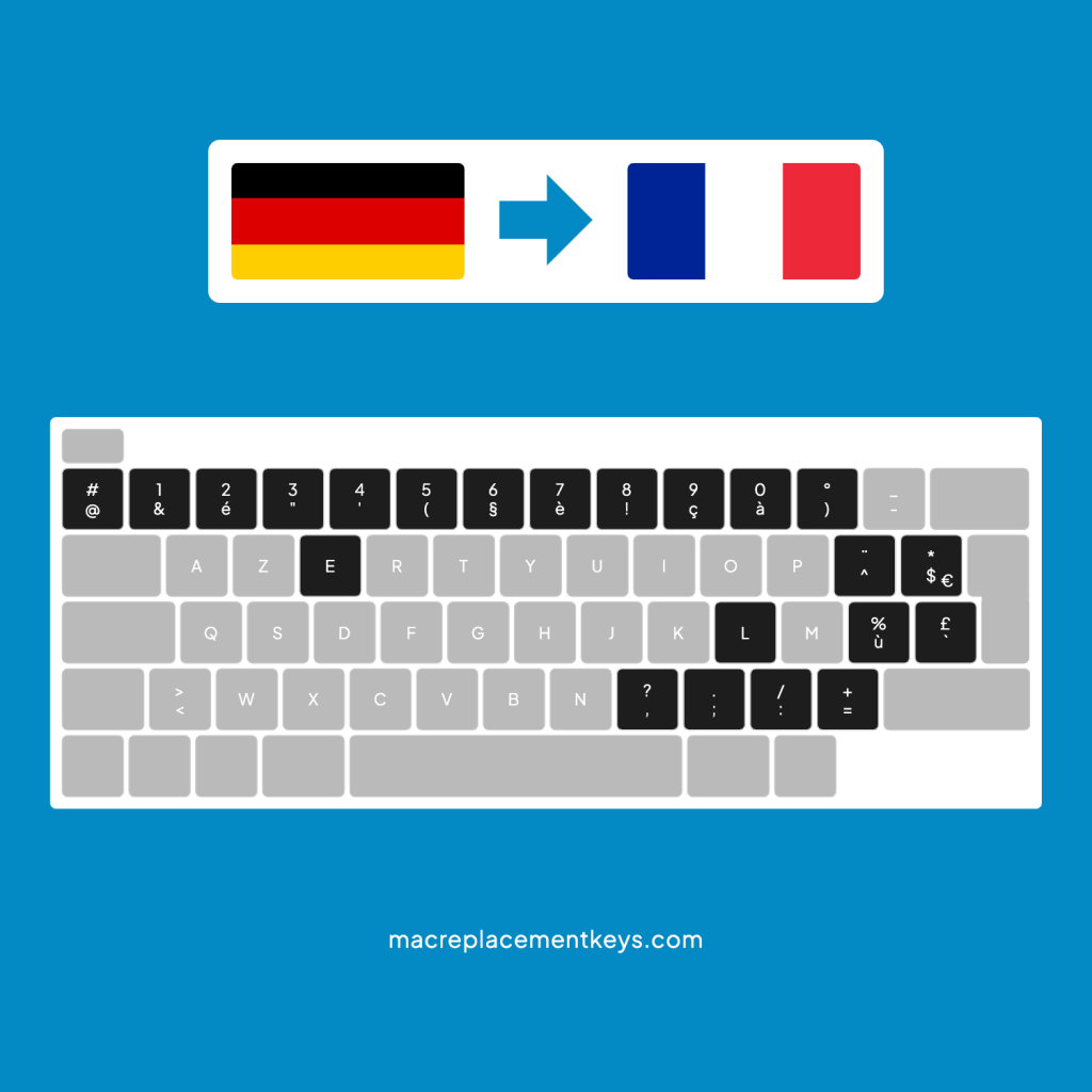 Mac Replacement Keys | German to French Layout Conversion Kit for ...