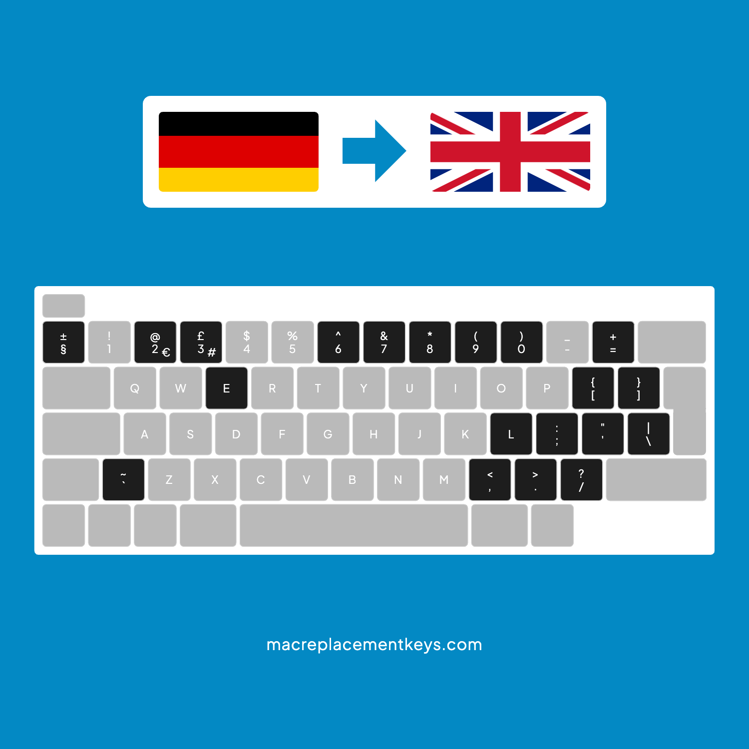 Mac Replacement Keys | German to UK Layout Conversion Kit for MacBook ...