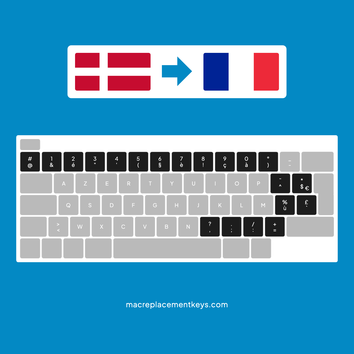 Mac Replacement Keys | Danish to French Layout Conversion Kit for ...