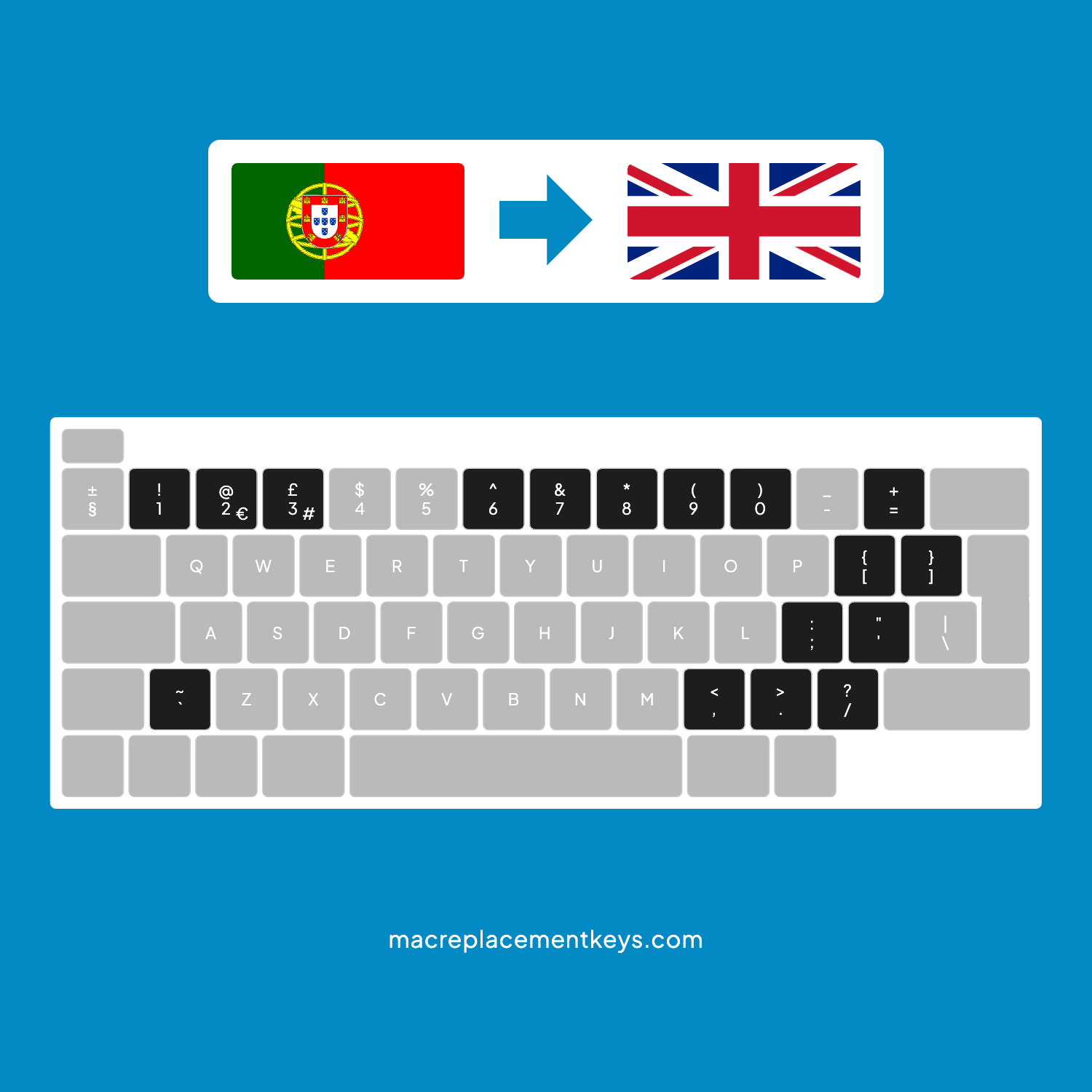 Mac Replacement Keys | Portuguese to UK Layout Conversion Kit for ...