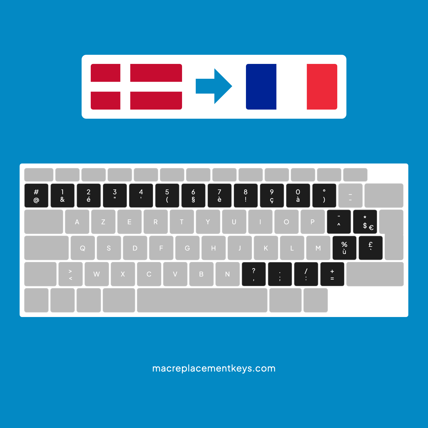 Mac Replacement Keys | Danish to French Layout Conversion Kit for ...