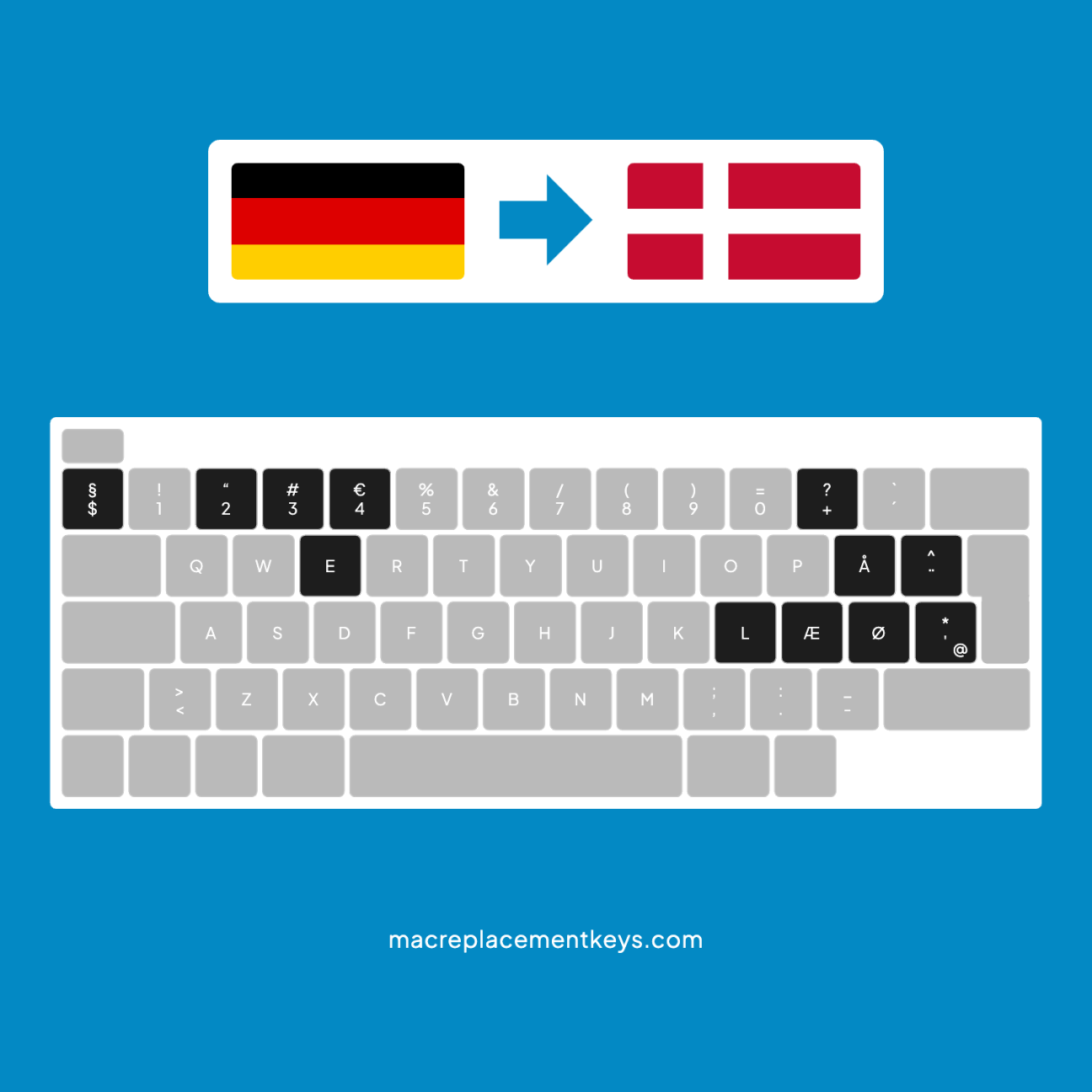 Mac Replacement Keys | German to Danish Layout Conversion Kit for ...