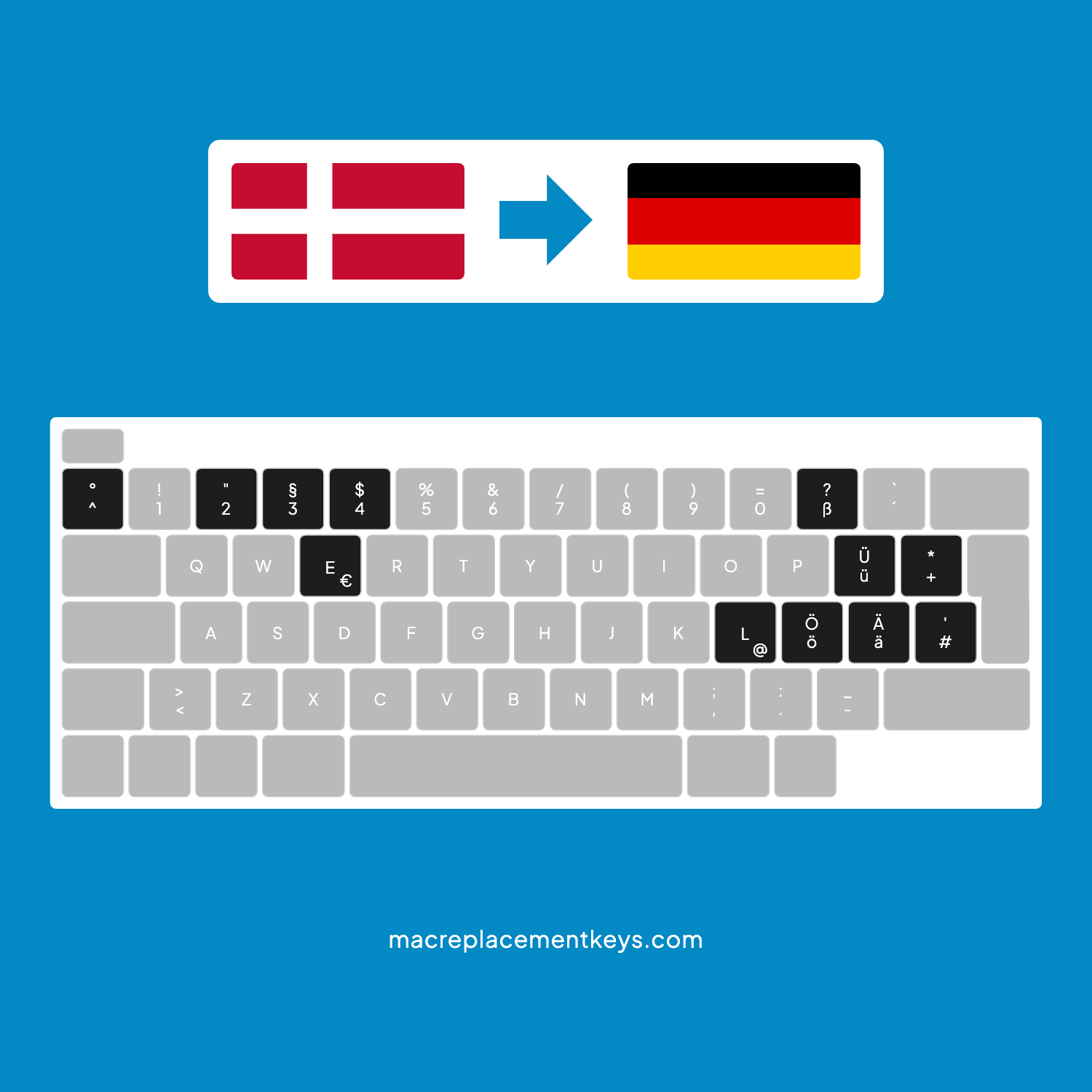 Mac Replacement Keys | Danish to German Layout Conversion Kit for ...