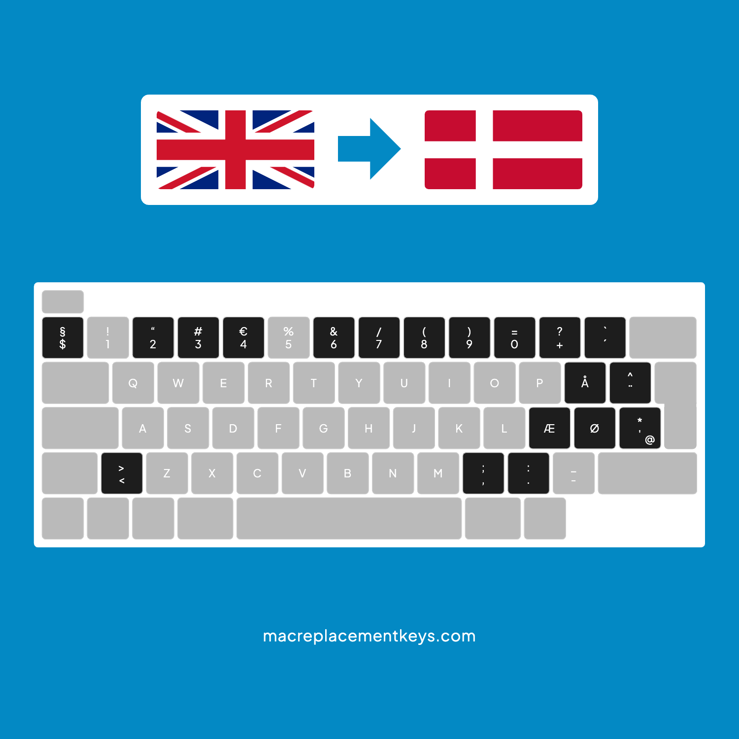 Mac Replacement Keys | UK to Danish Layout Conversion Kit for MacBook ...