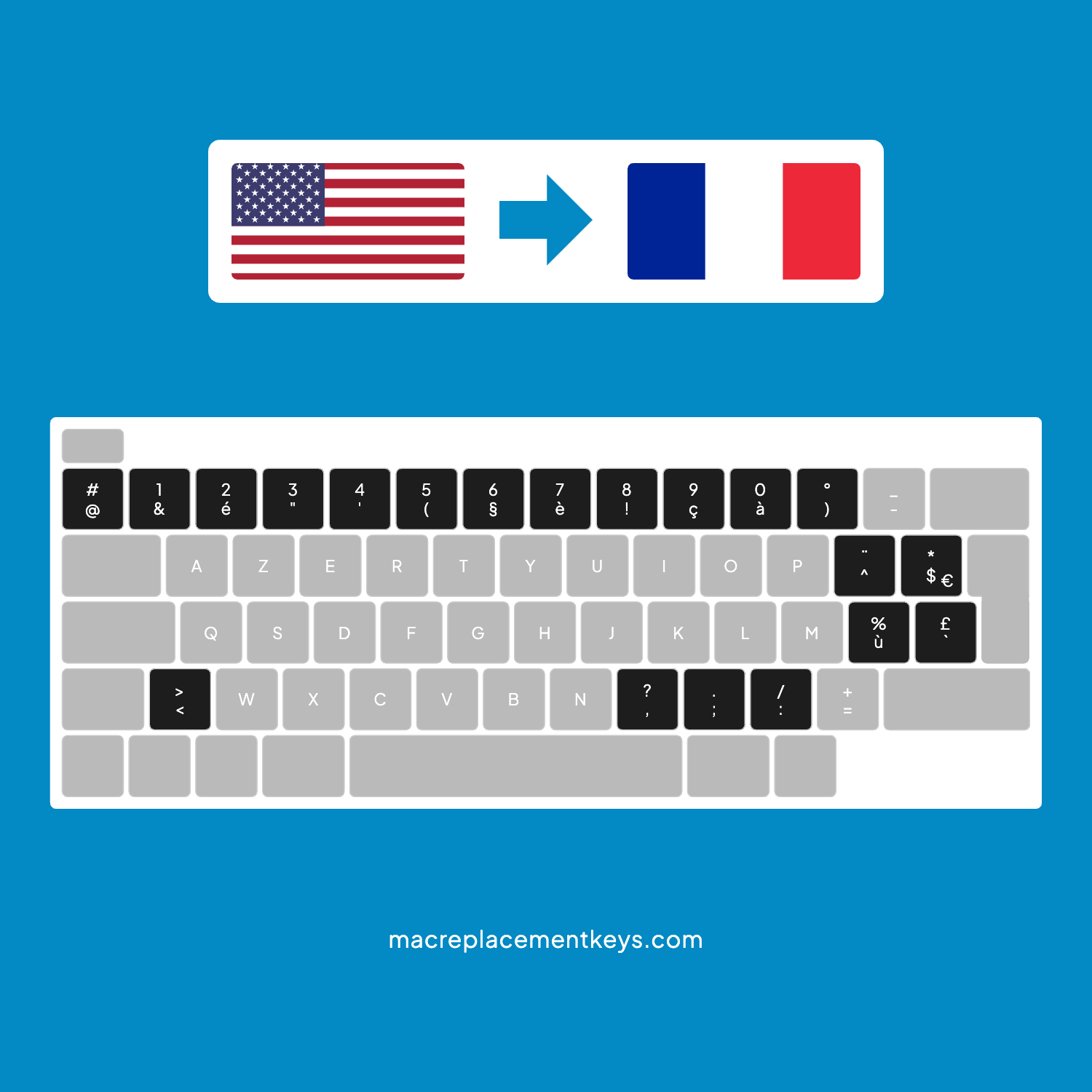 Mac Replacement Keys | US to French Layout Conversion Kit for MacBook ...