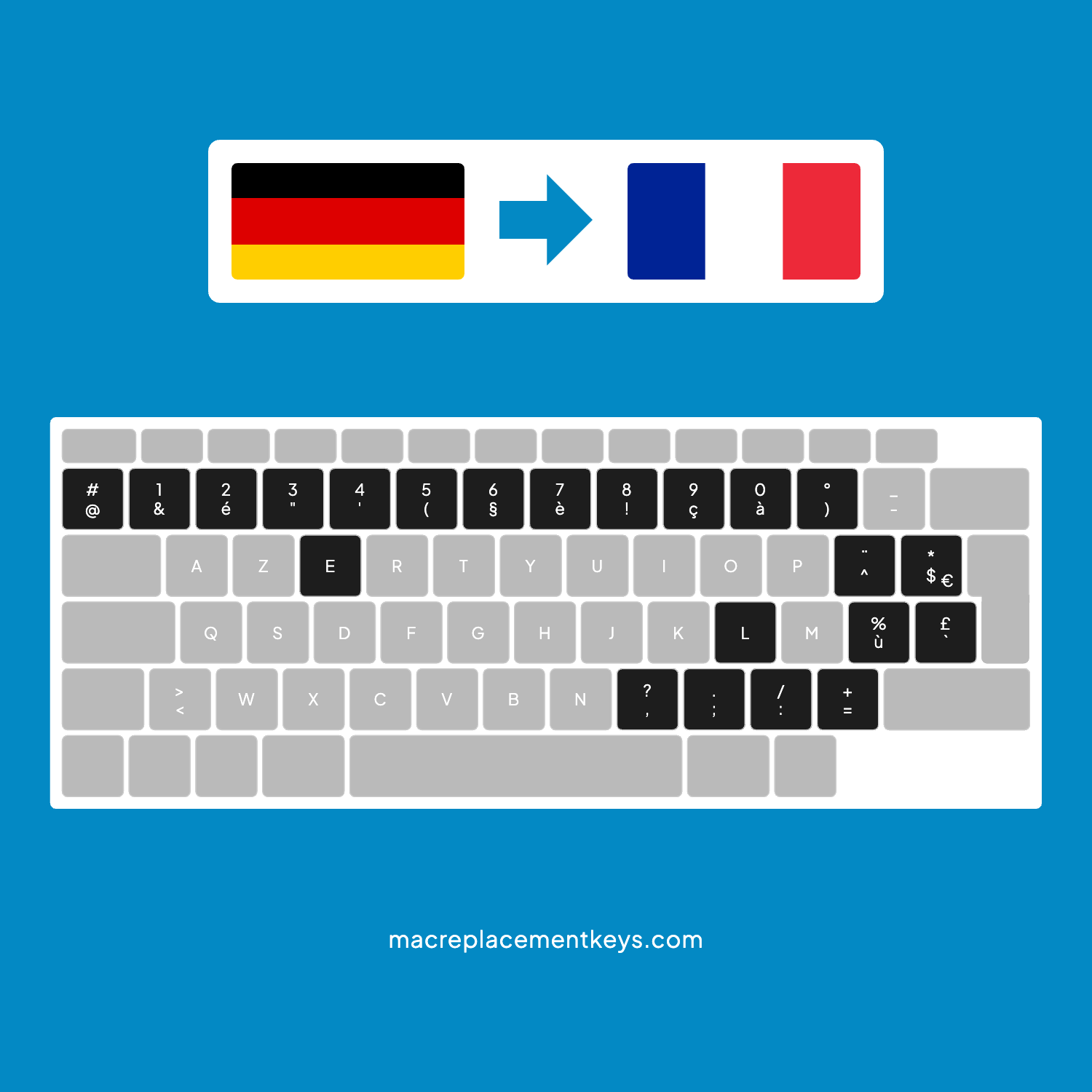 Mac Replacement Keys | German to French Layout Conversion Kit for ...