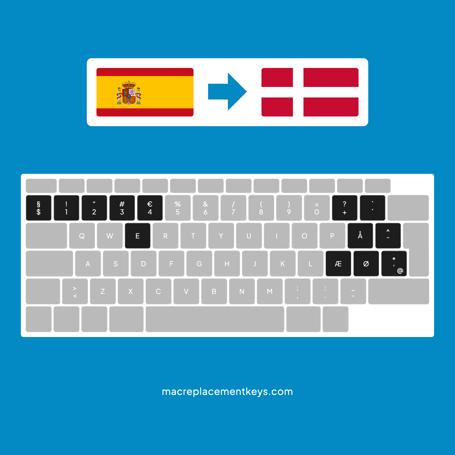 Mac Replacement Keys | Spanish to Danish Layout Conversion Kit for ...