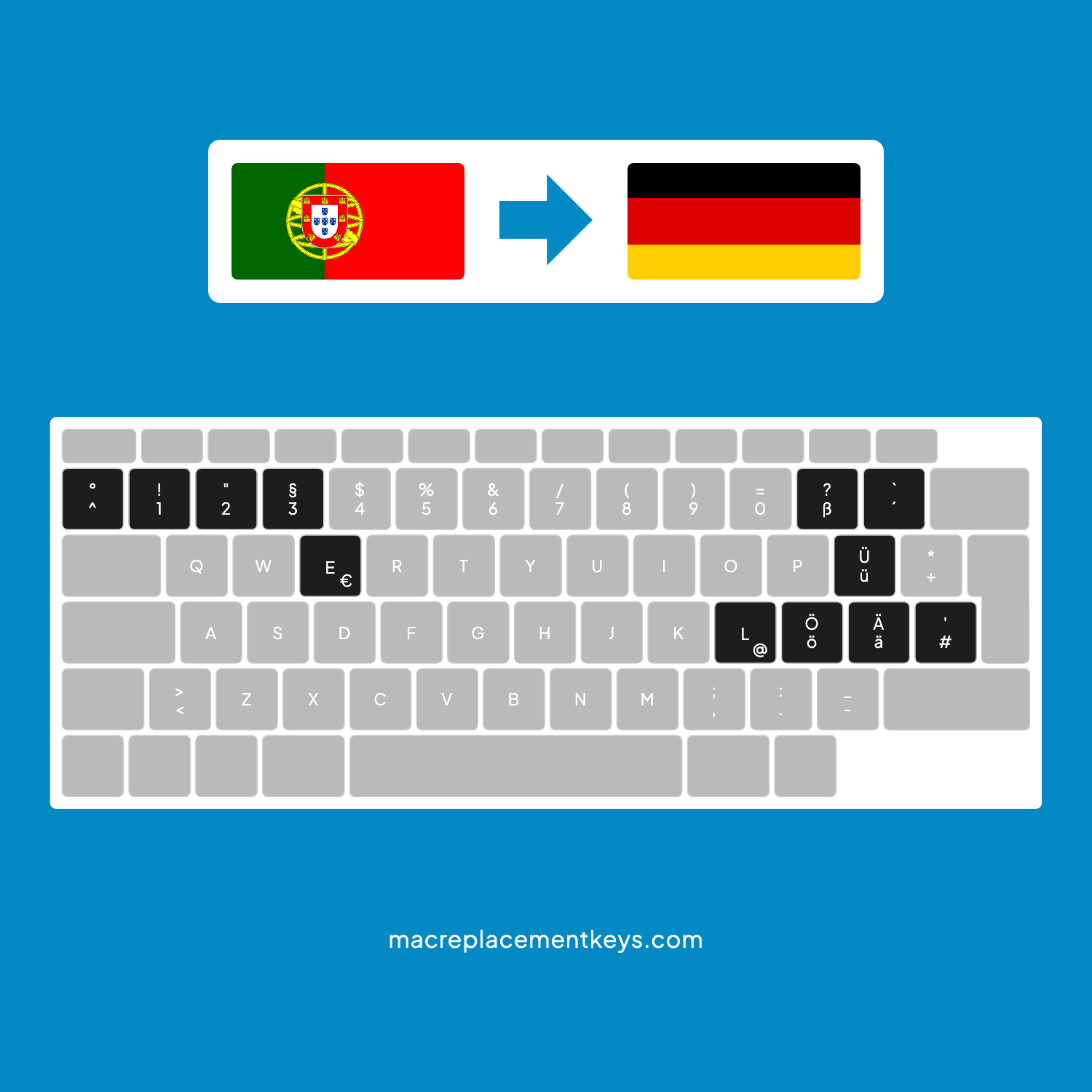 Mac Replacement Keys | Portuguese to German Layout Conversion Kit for ...