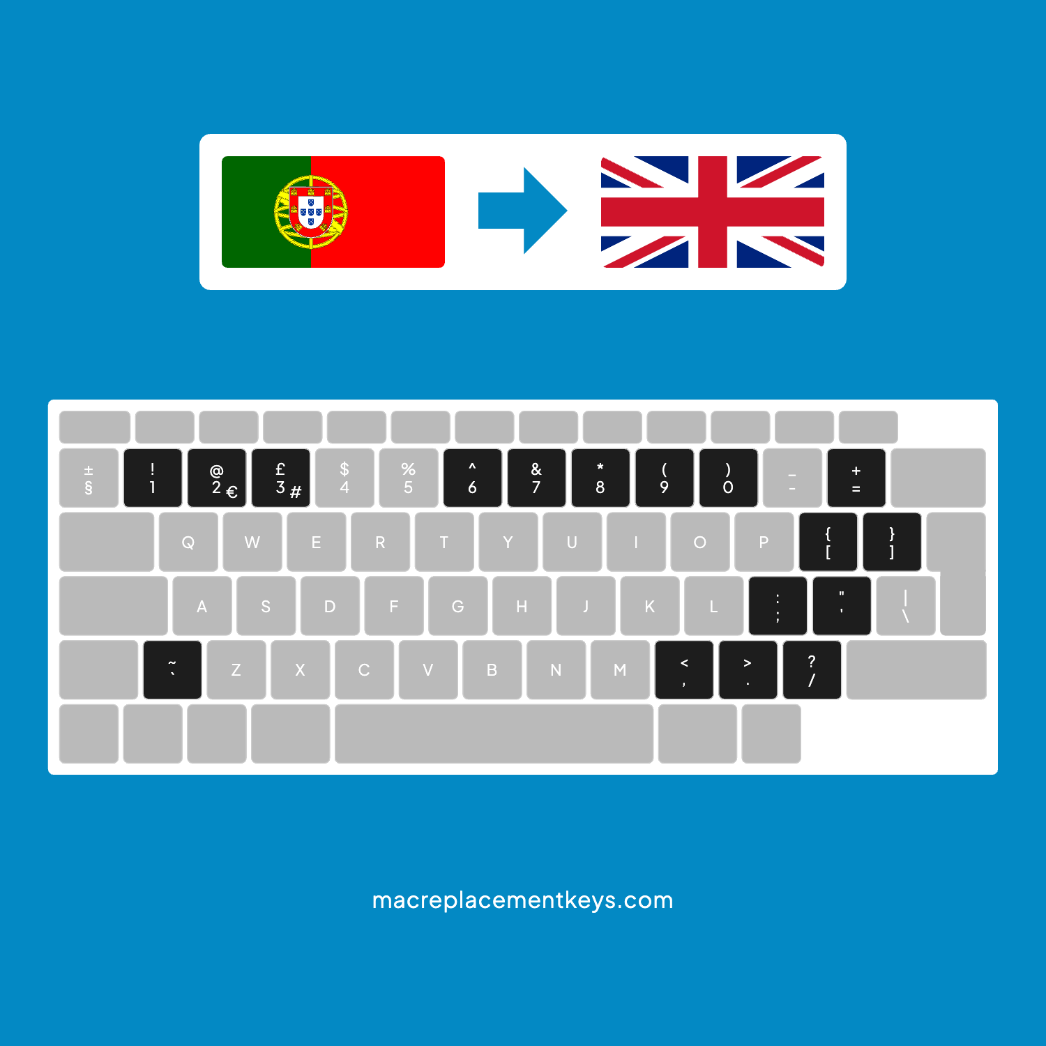Mac Replacement Keys | Portuguese to UK Layout Conversion Kit for ...