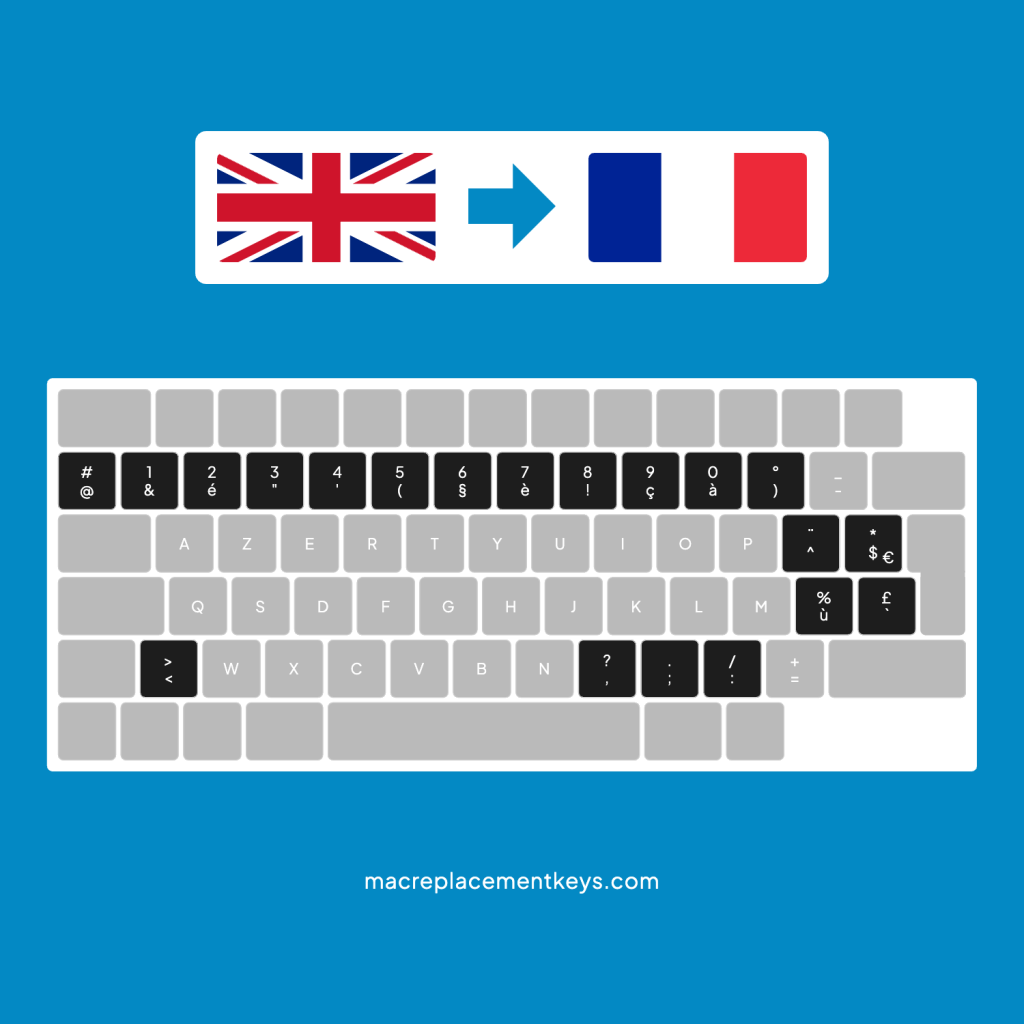 Mac Replacement Keys | The one stop shop for all Apple keyboard ...
