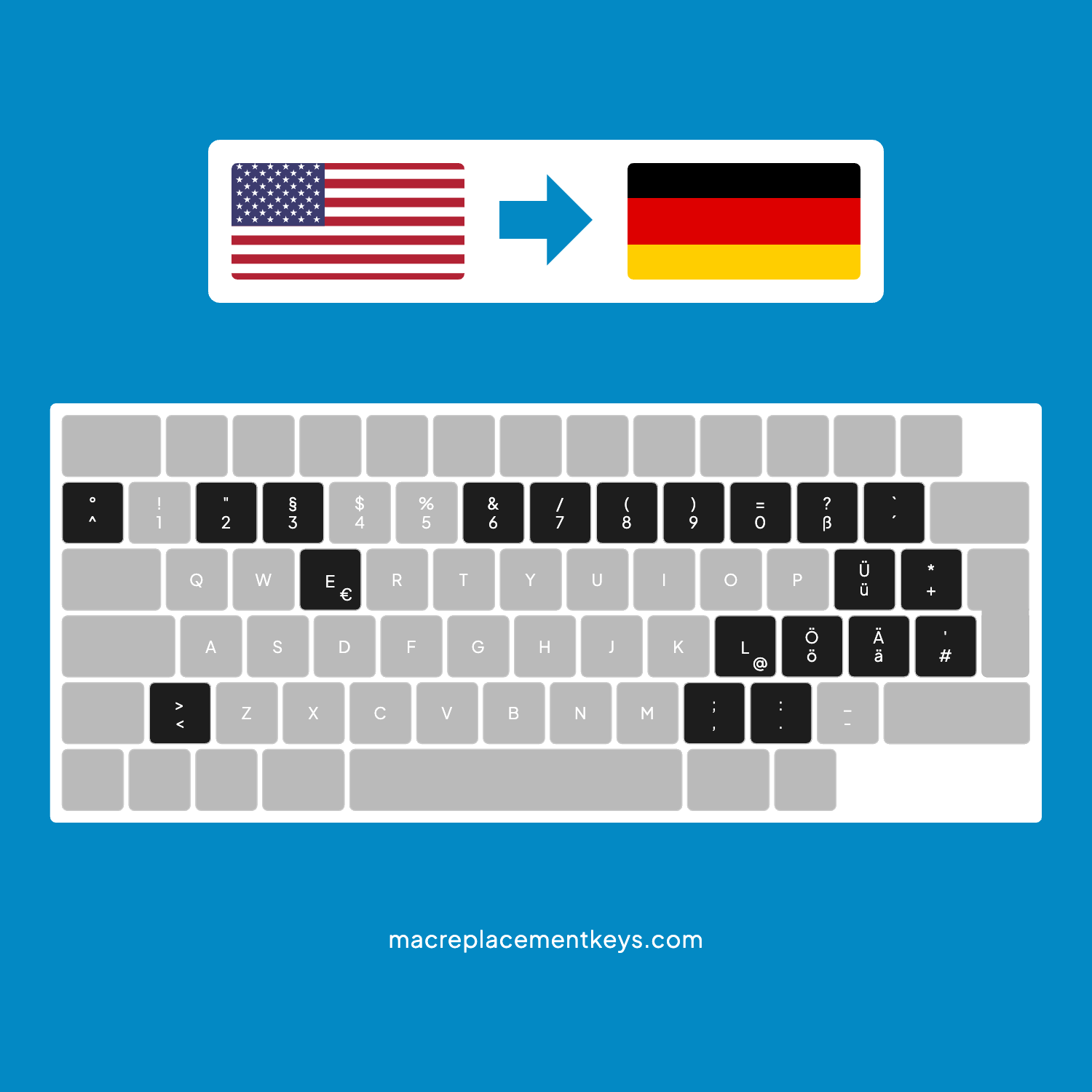 Mac Replacement Keys | US to German Layout Conversion Kit for MacBook ...
