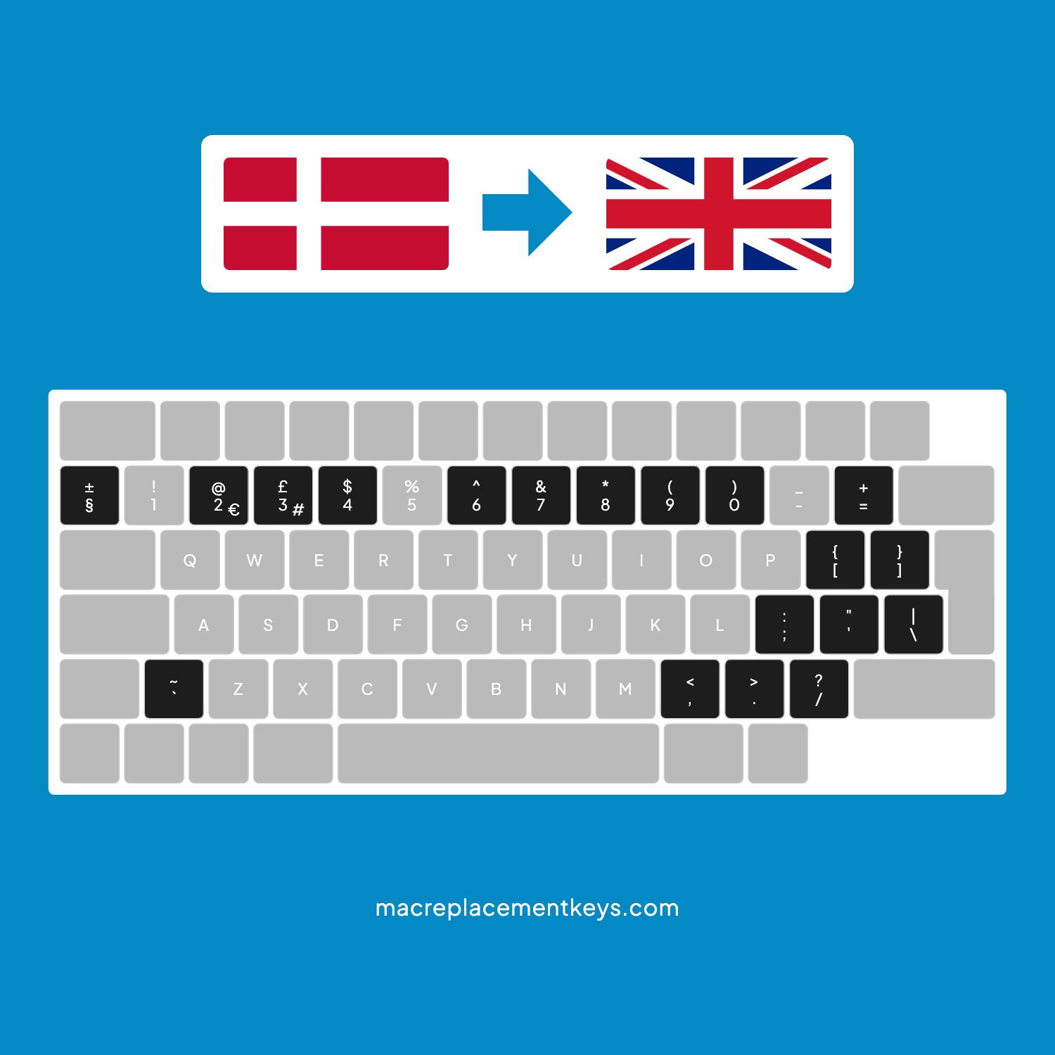 Mac Replacement Keys | Danish to UK Layout Conversion Kit for MacBook ...