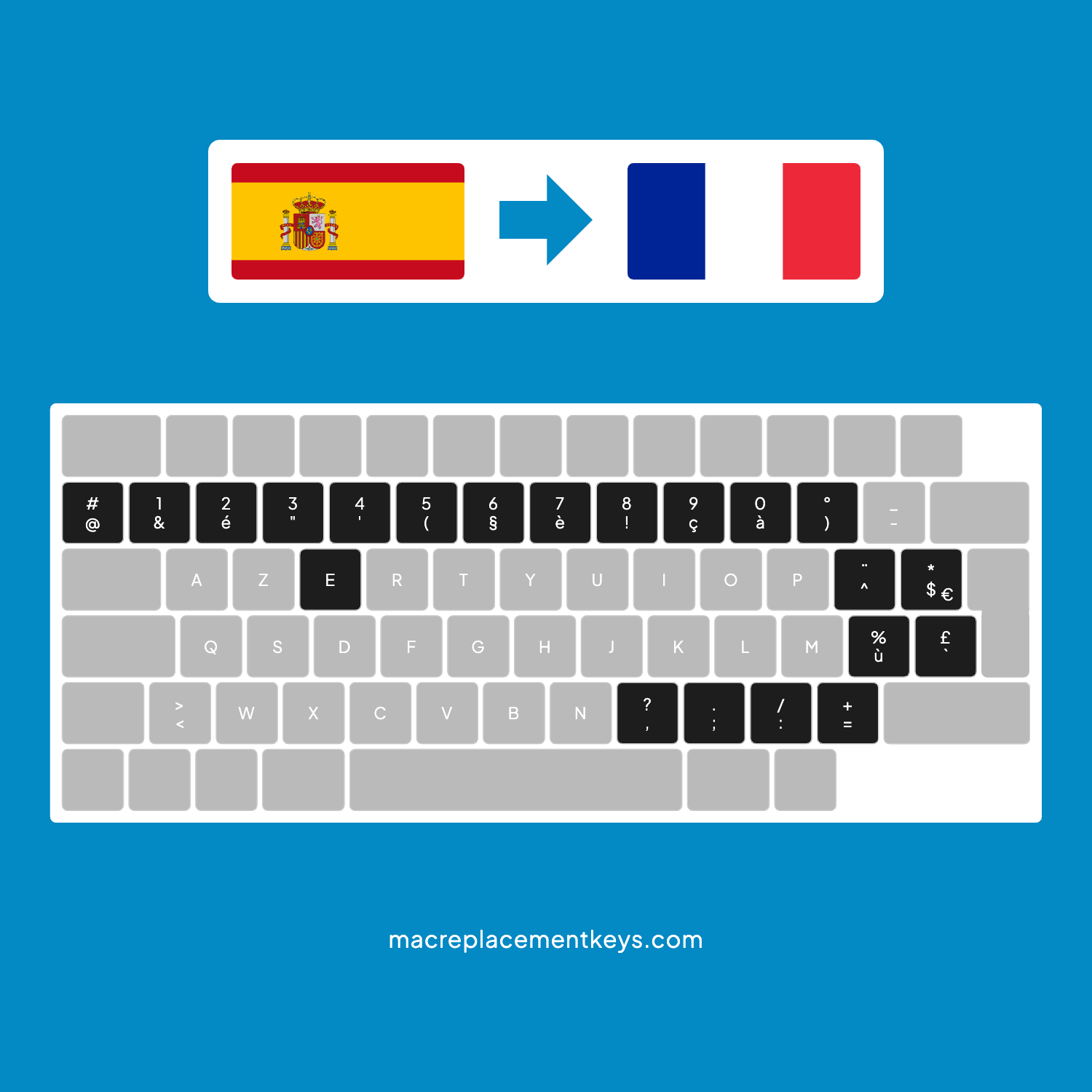 Mac Replacement Keys | Spanish to French Layout Conversion Kit for ...