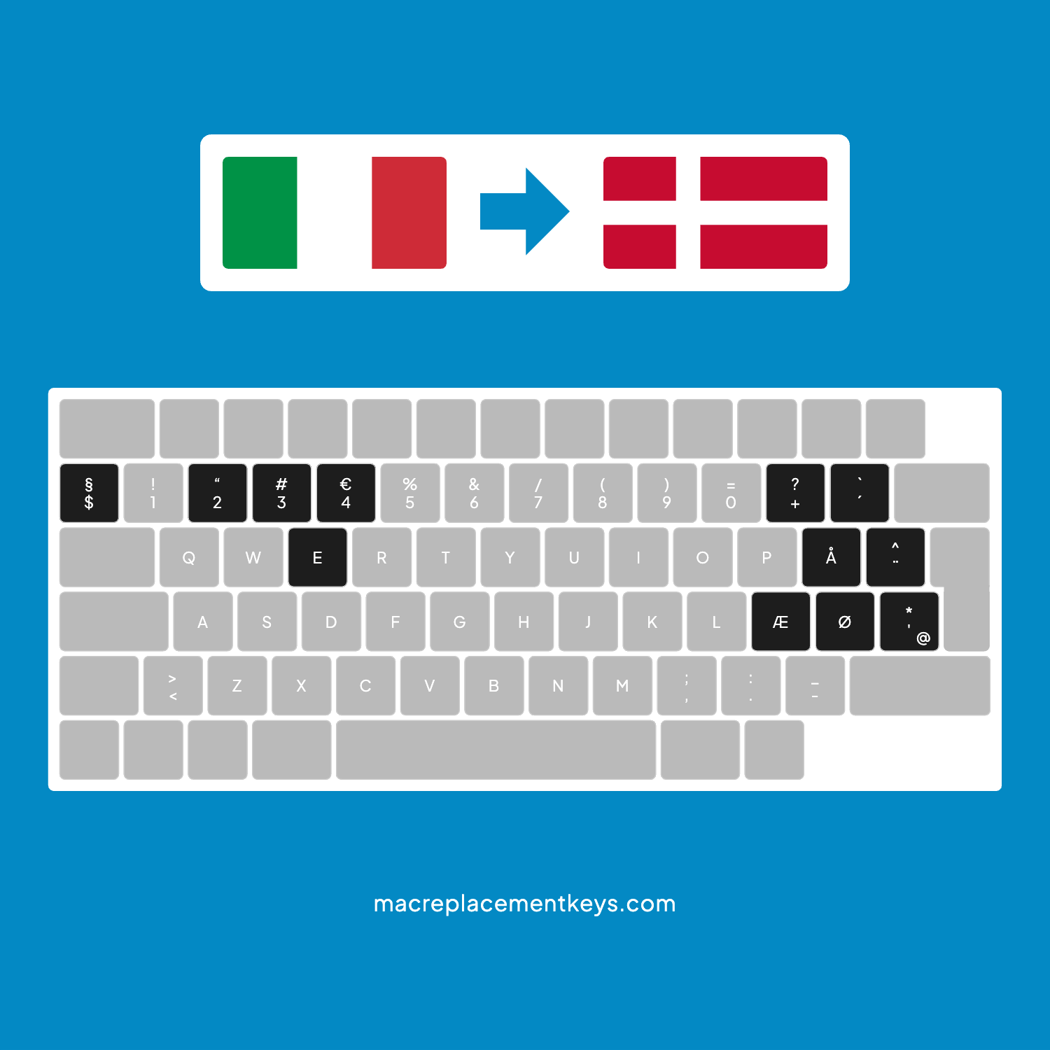 Mac Replacement Keys | Italian to Danish Layout Conversion Kit for ...