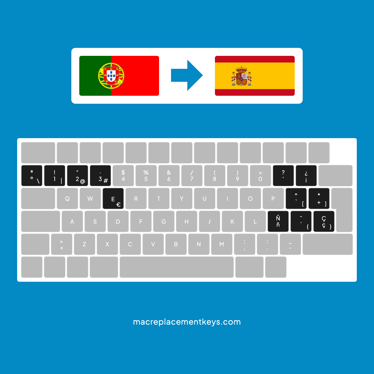 Mac Replacement Keys | Portuguese to Spanish Layout Conversion Kit for ...