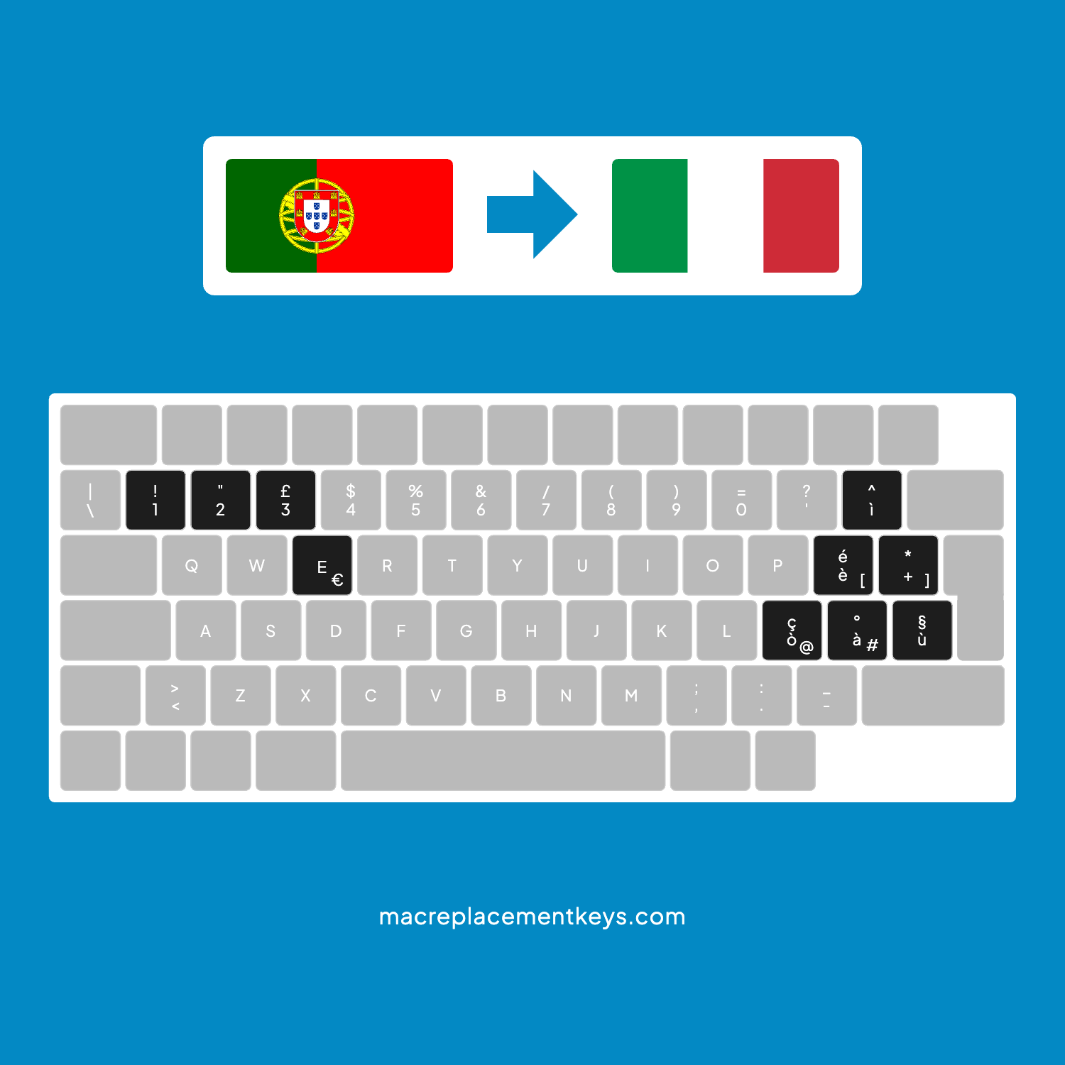 Mac Replacement Keys | Portuguese to Italian Layout Conversion Kit for ...