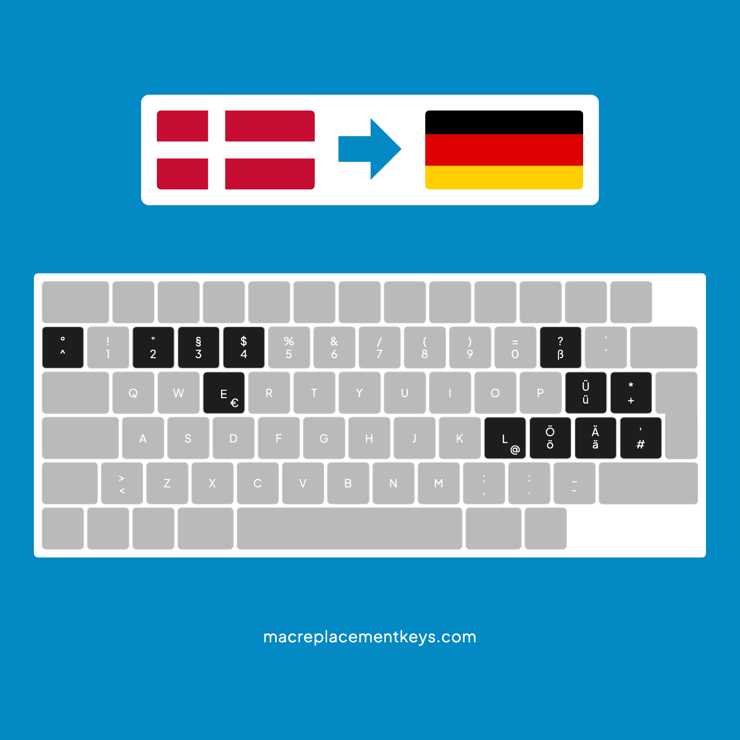 Mac Replacement Keys | Danish to German Layout Conversion Kit for ...