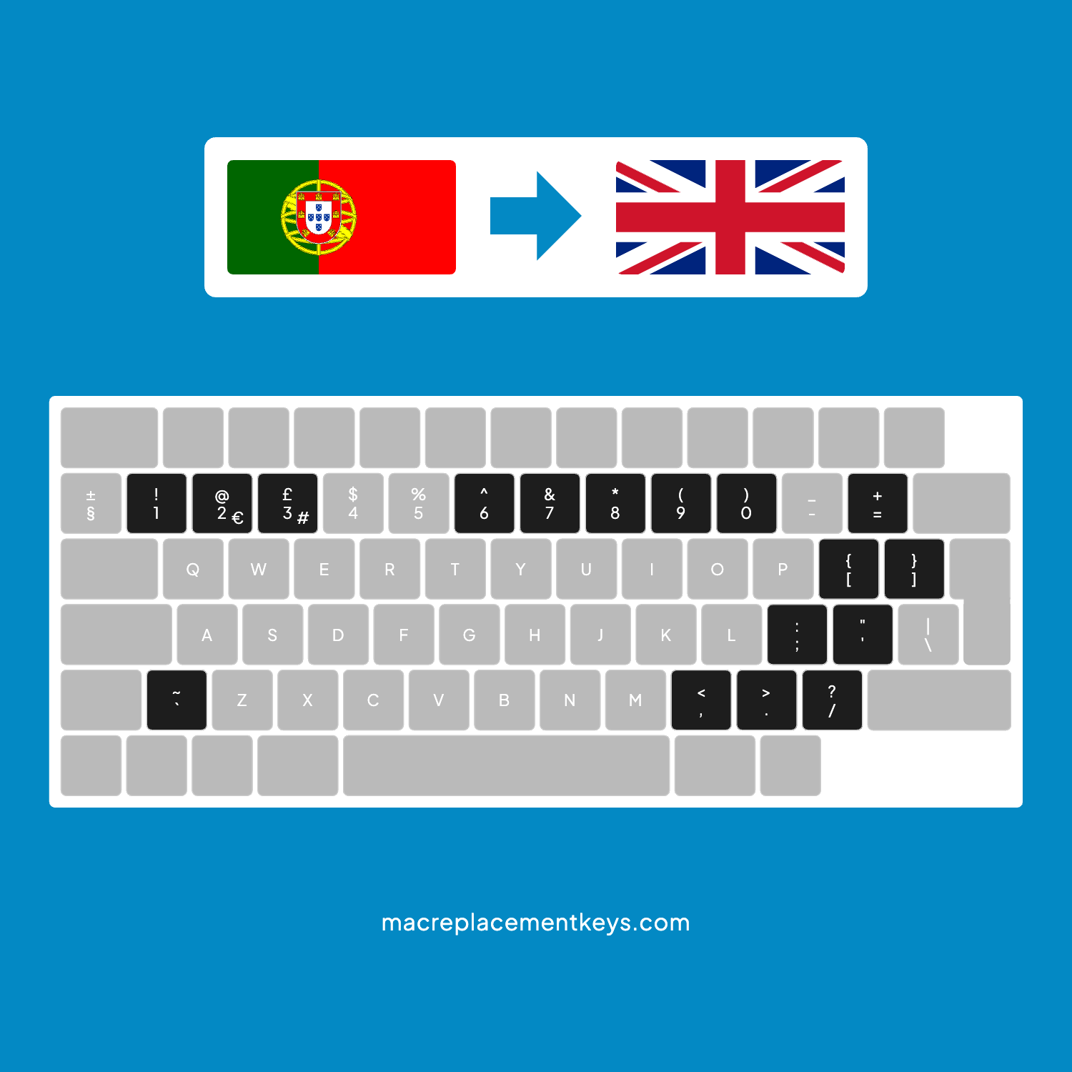Mac Replacement Keys | Portuguese to UK Layout Conversion Kit for ...