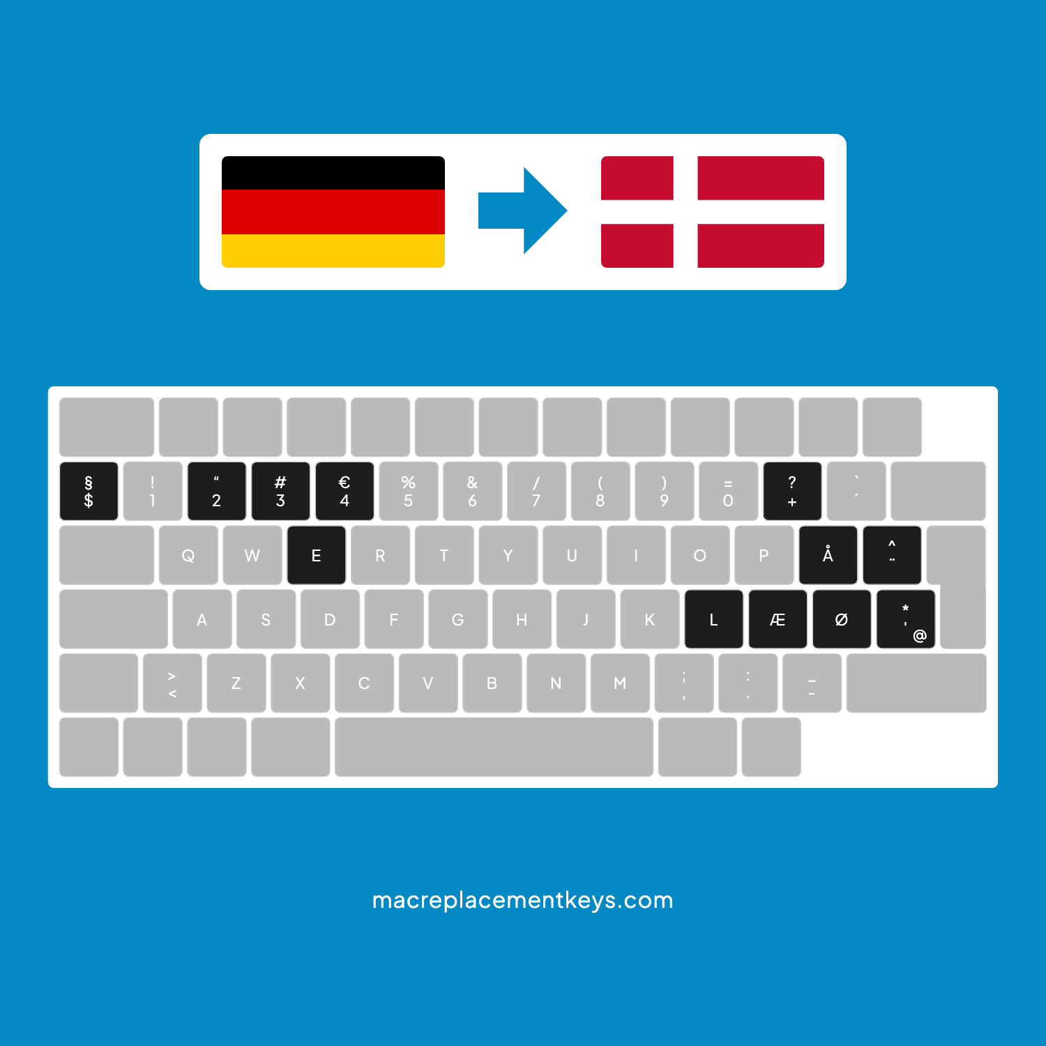 Mac Replacement Keys | German to Danish Layout Conversion Kit for ...
