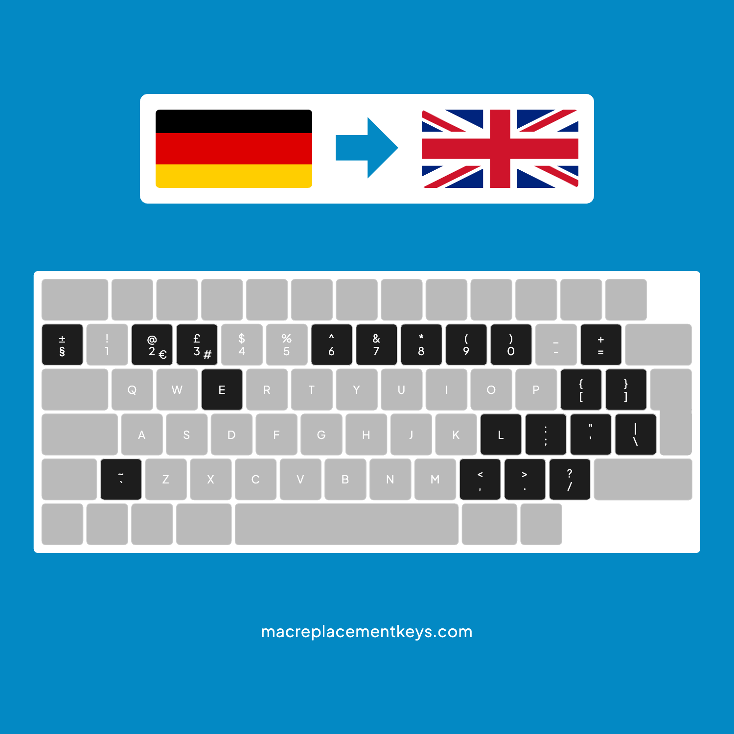Mac Replacement Keys | German to UK Layout Conversion Kit for MacBook ...