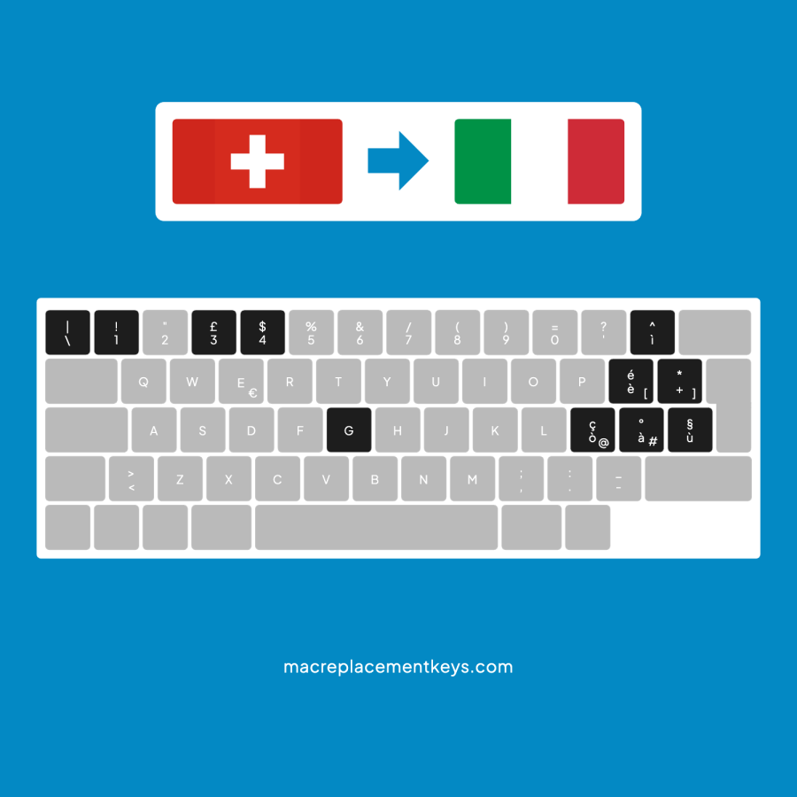 Mac Replacement Keys | Swiss to Italian Layout Conversion Kit for ...