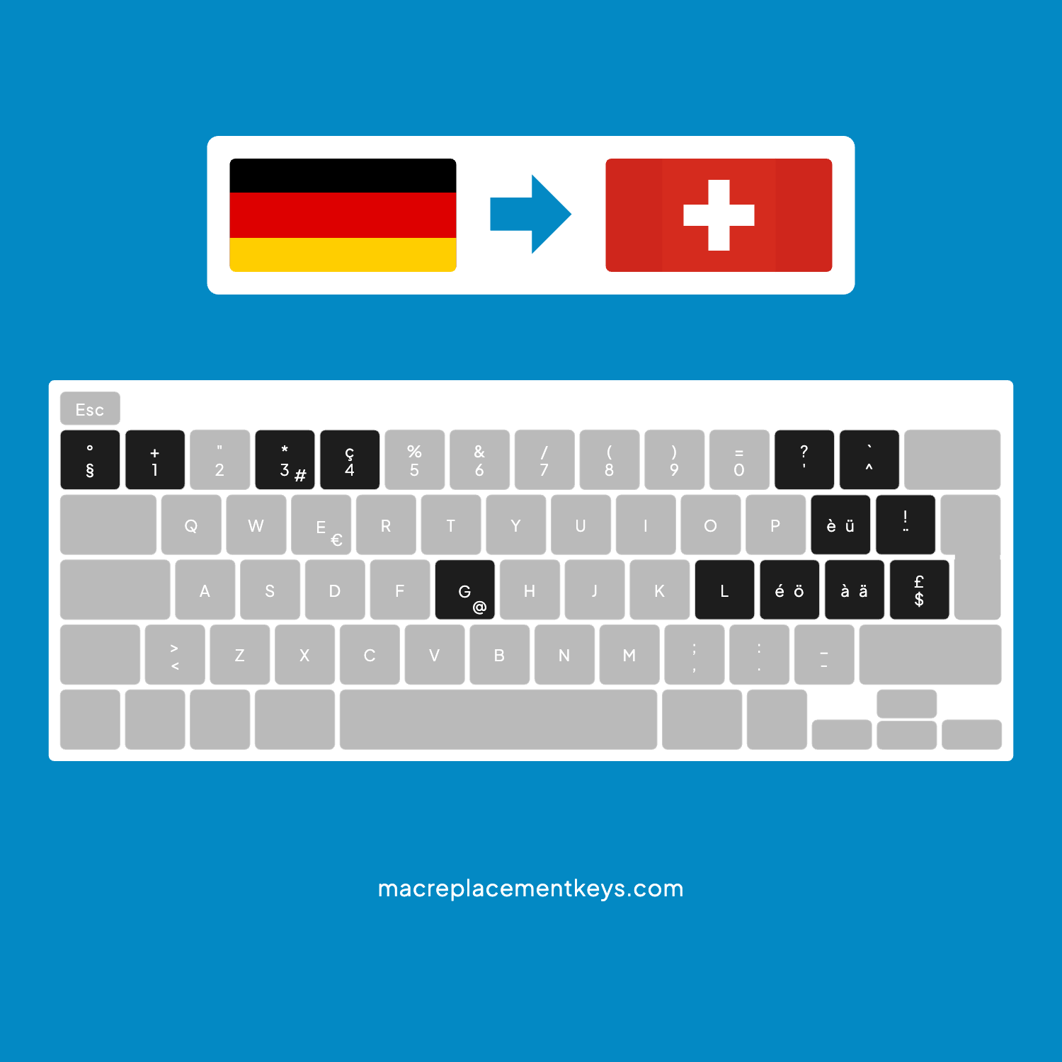 Mac Replacement Keys | German to Swiss Layout Conversion Kit for ...