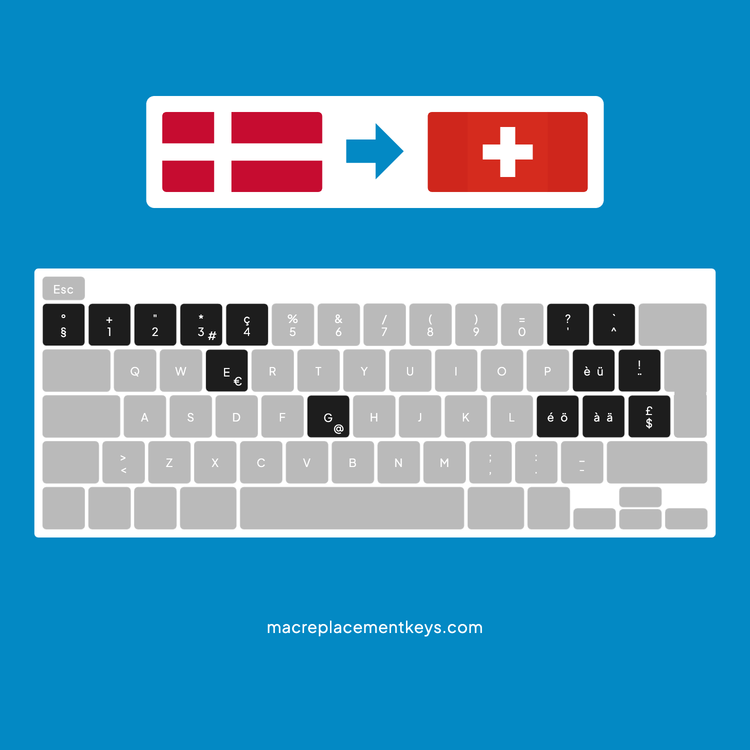 Mac Replacement Keys | Danish to Swiss Layout Conversion Kit for ...