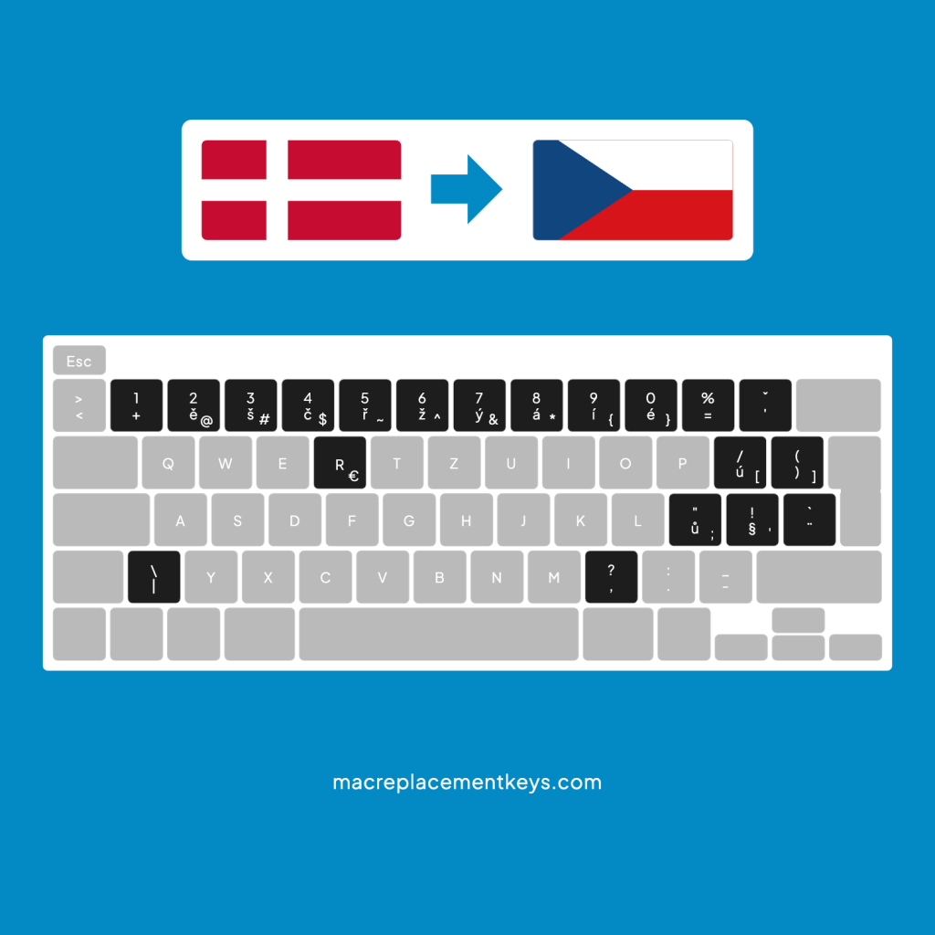 Mac Replacement Keys | Danish to Czech Layout Conversion Kit for ...