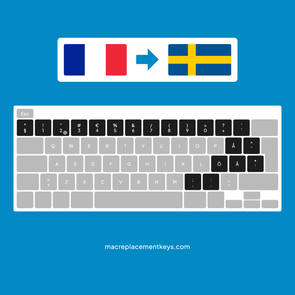 Mac Replacement Keys | French to Swedish Layout Conversion Kit for ...