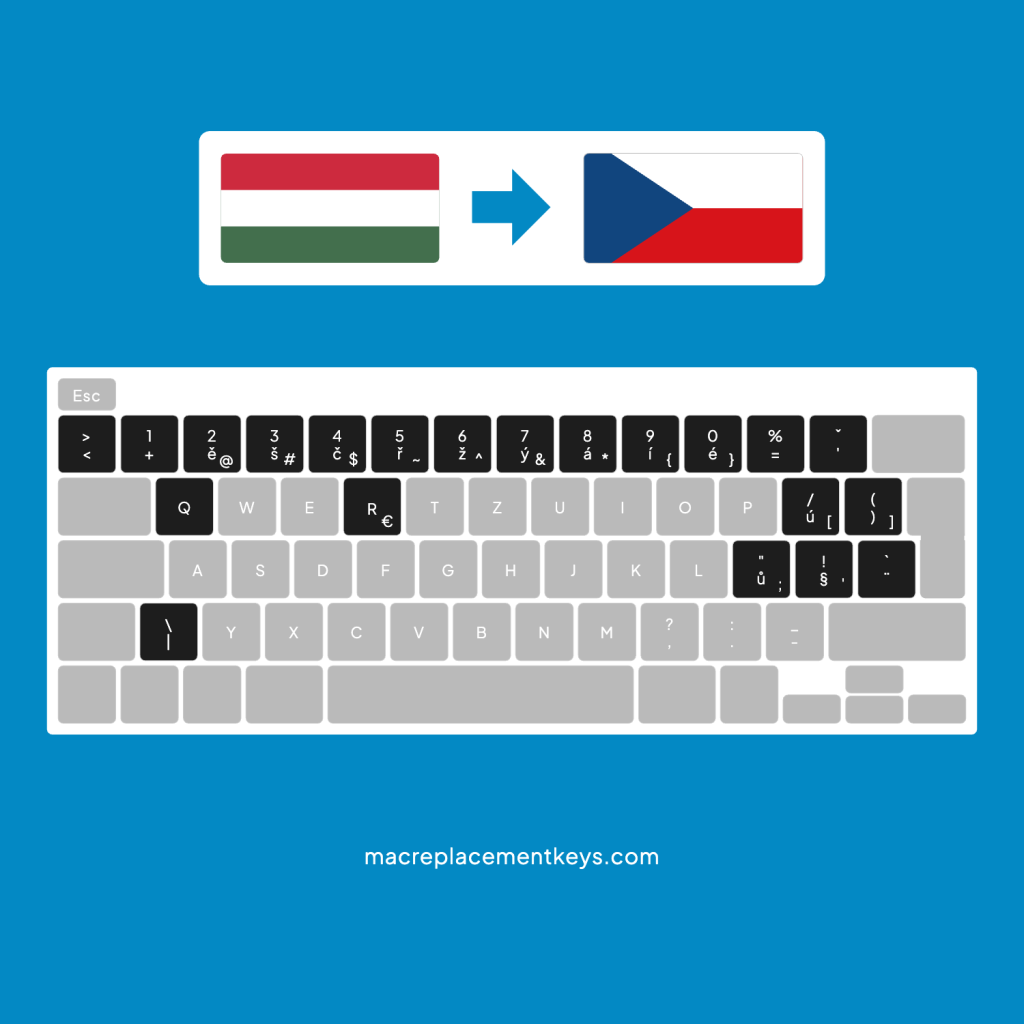 Mac Replacement Keys | Hungarian to Czech Layout Conversion Kit for ...