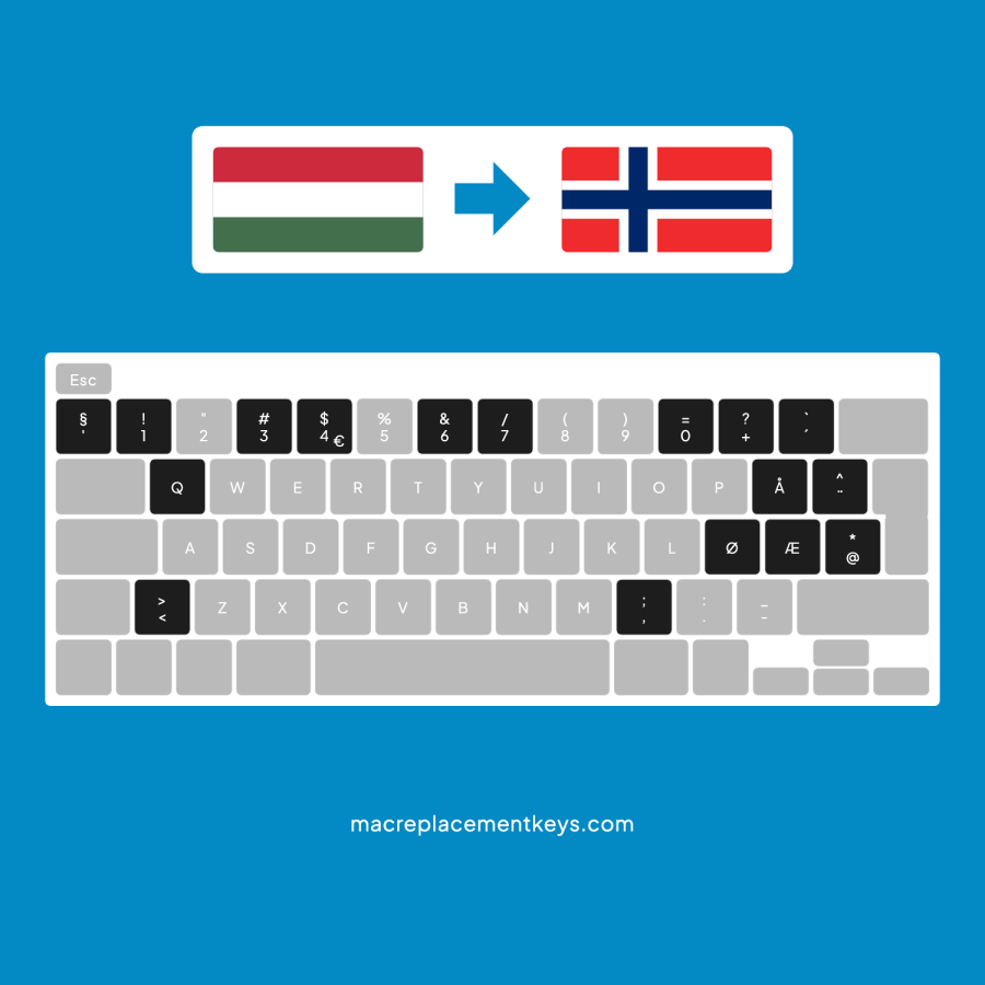 Mac Replacement Keys | Hungarian to Norwegian Layout Conversion Kit for ...