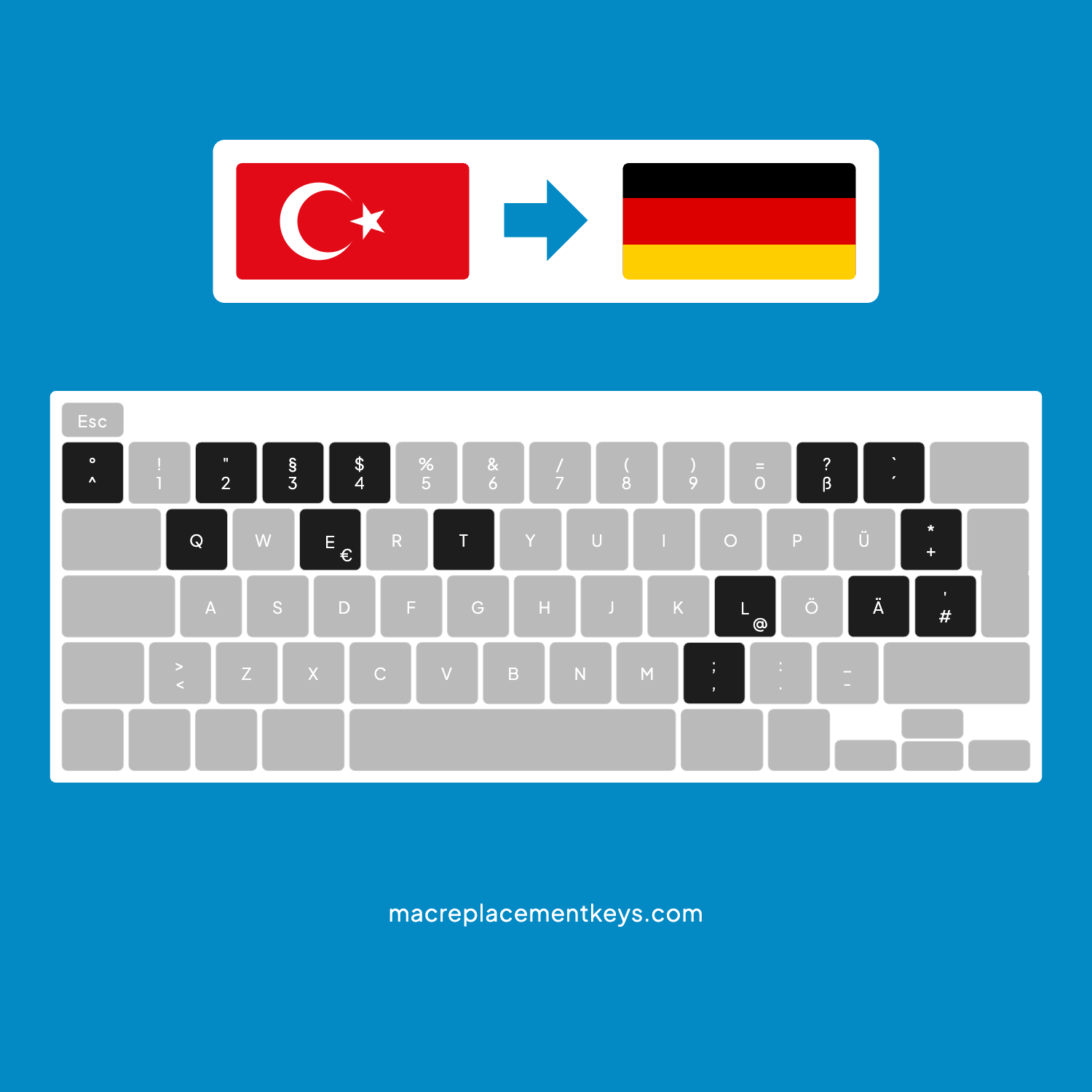 Mac Replacement Keys | Turkish to German Layout Conversion Kit for ...
