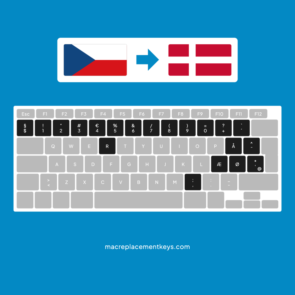 Mac Replacement Keys | Czech to Danish Layout Conversion Kit for ...