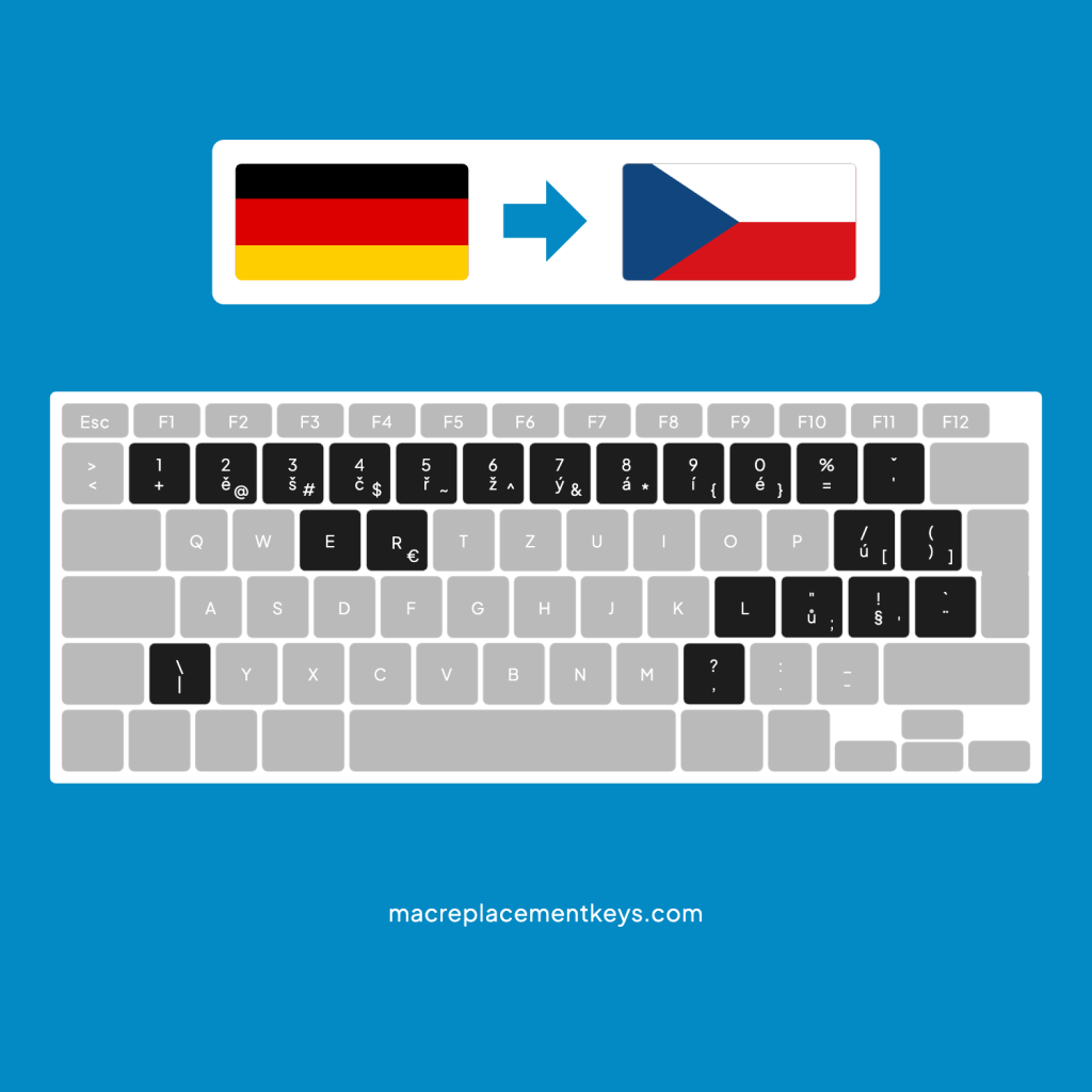 Mac Replacement Keys | German to Czech Layout Conversion Kit for ...