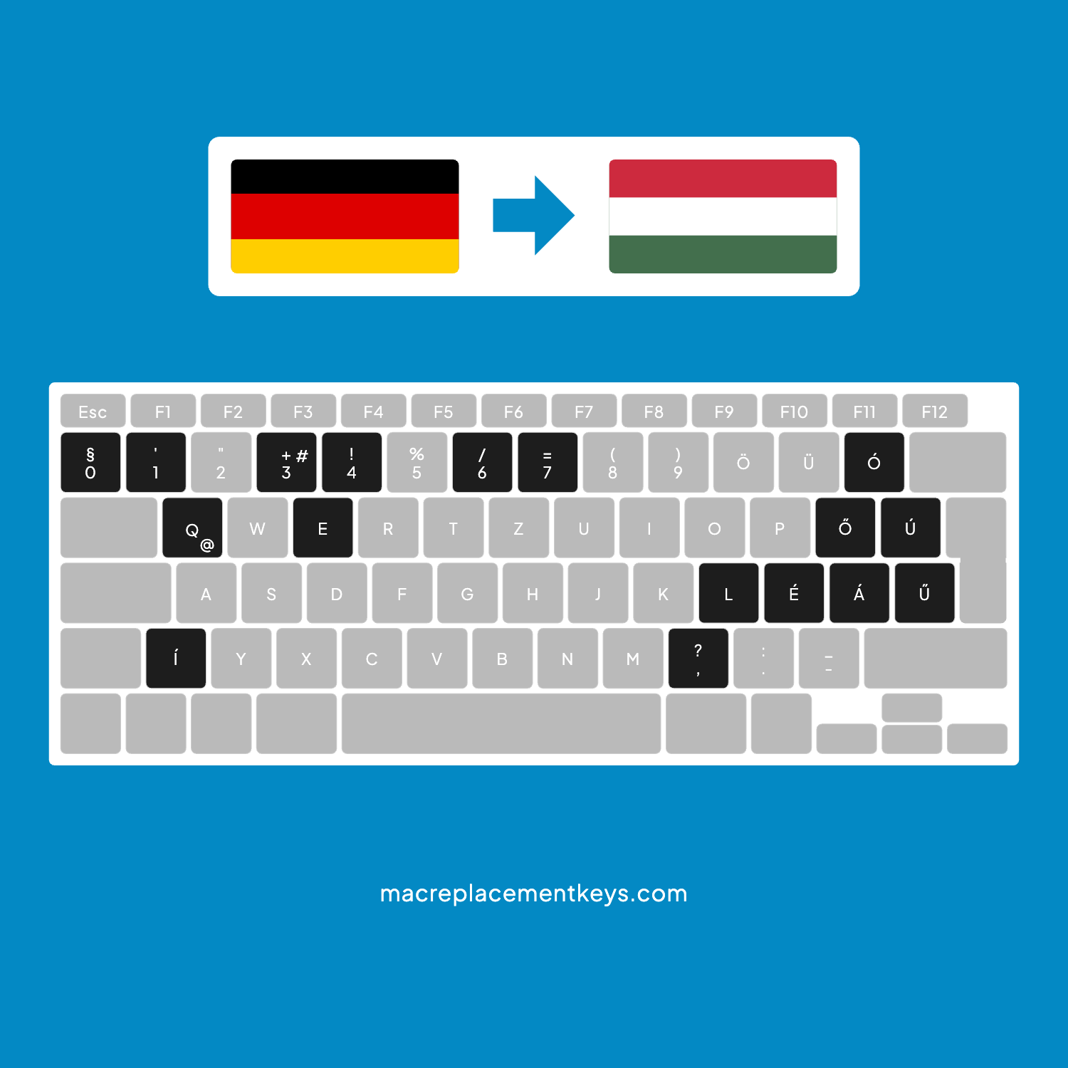 Mac Replacement Keys | German to Hungarian Layout Conversion Kit for ...
