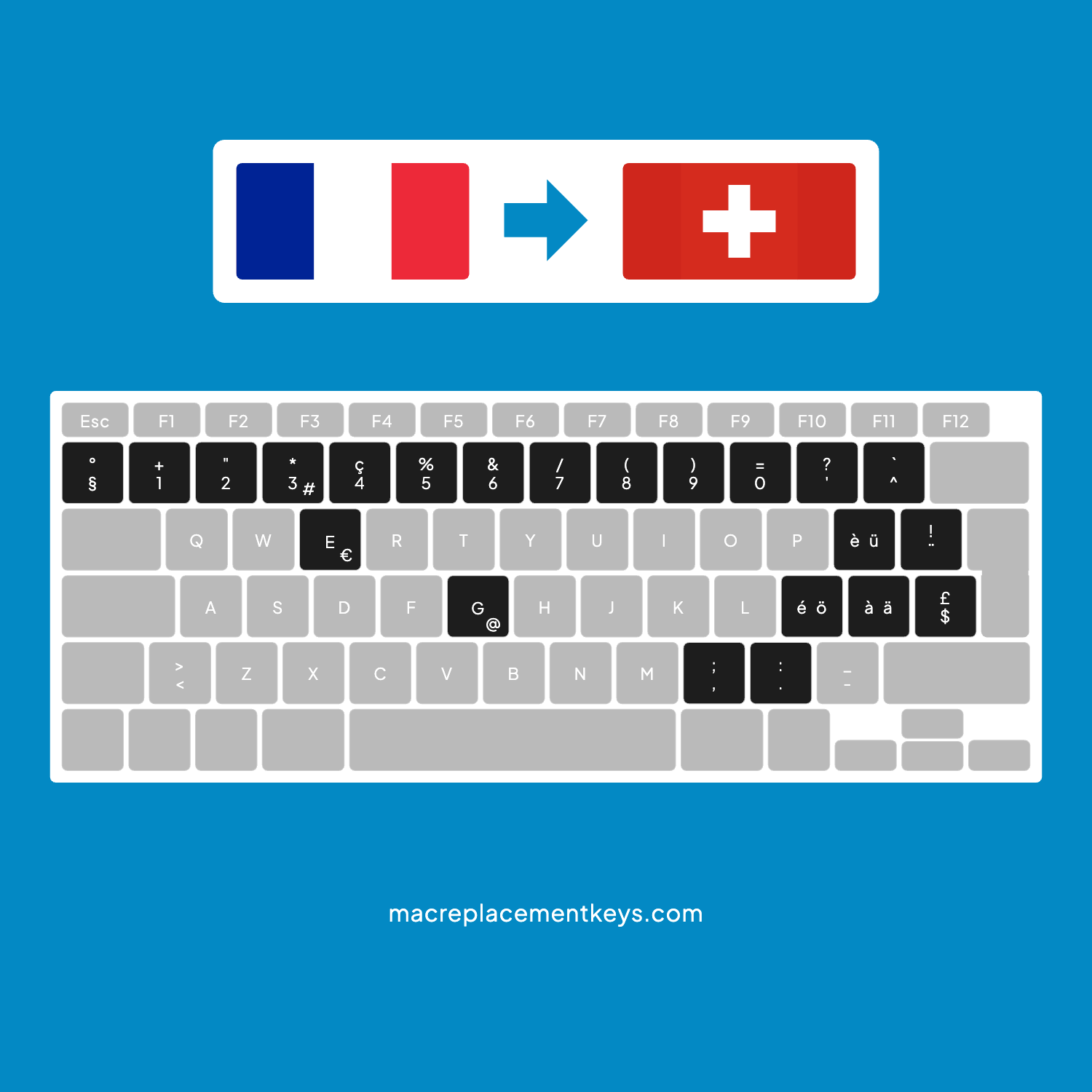 Mac Replacement Keys | French to Swiss Layout Conversion Kit for ...