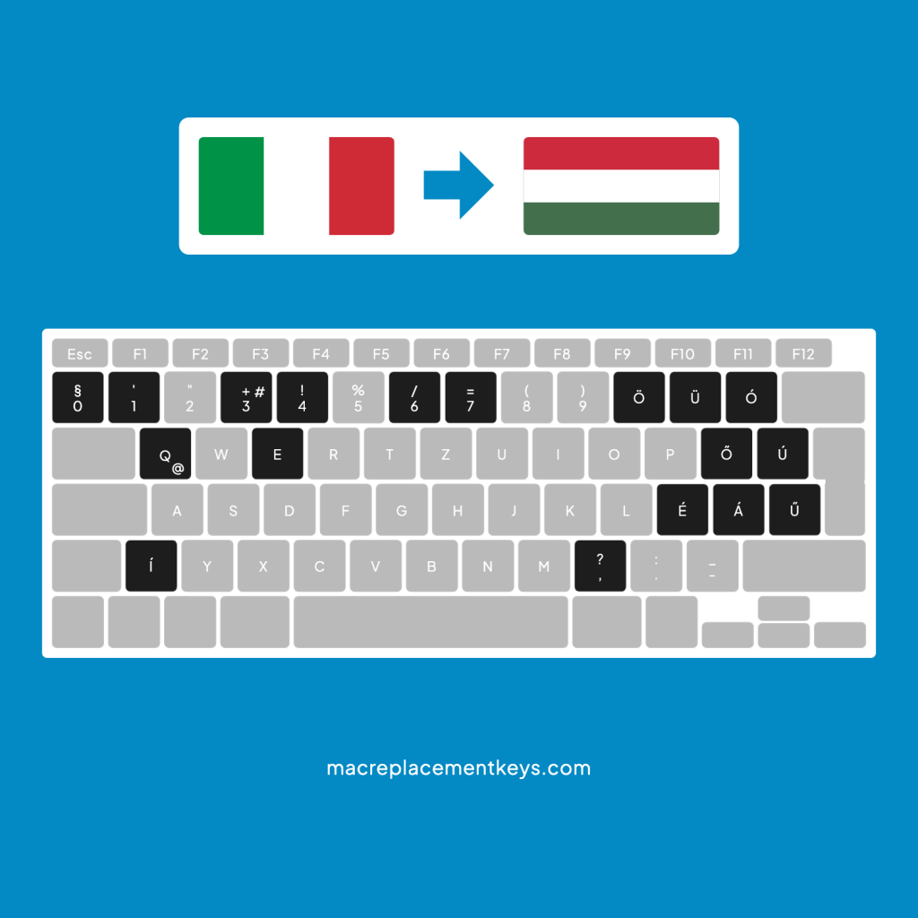 Mac Replacement Keys | Italian to Hungarian Layout Conversion Kit for ...