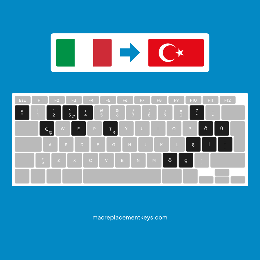 Mac Replacement Keys | Italian to Turkish Layout Conversion Kit for ...