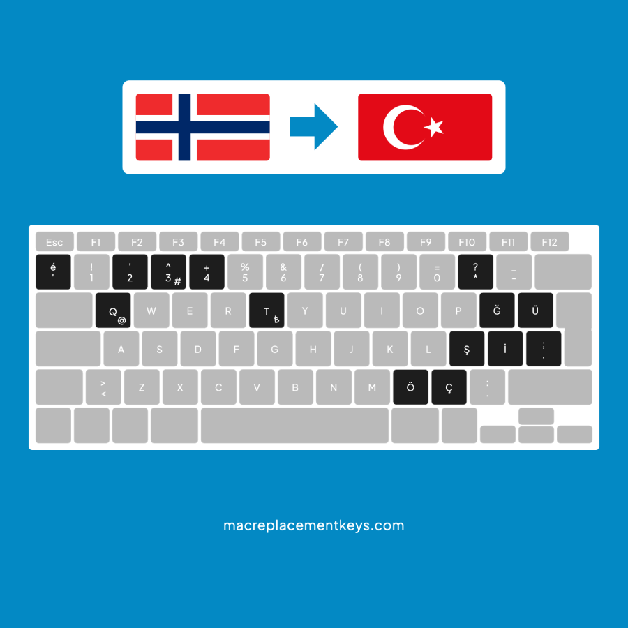 Mac Replacement Keys | Norwegian to Turkish Layout Conversion Kit for ...