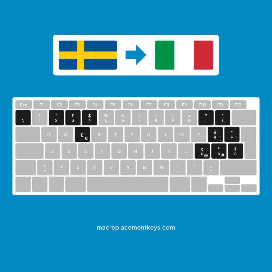 Mac Replacement Keys | Swedish to Italian Layout Conversion Kit for ...