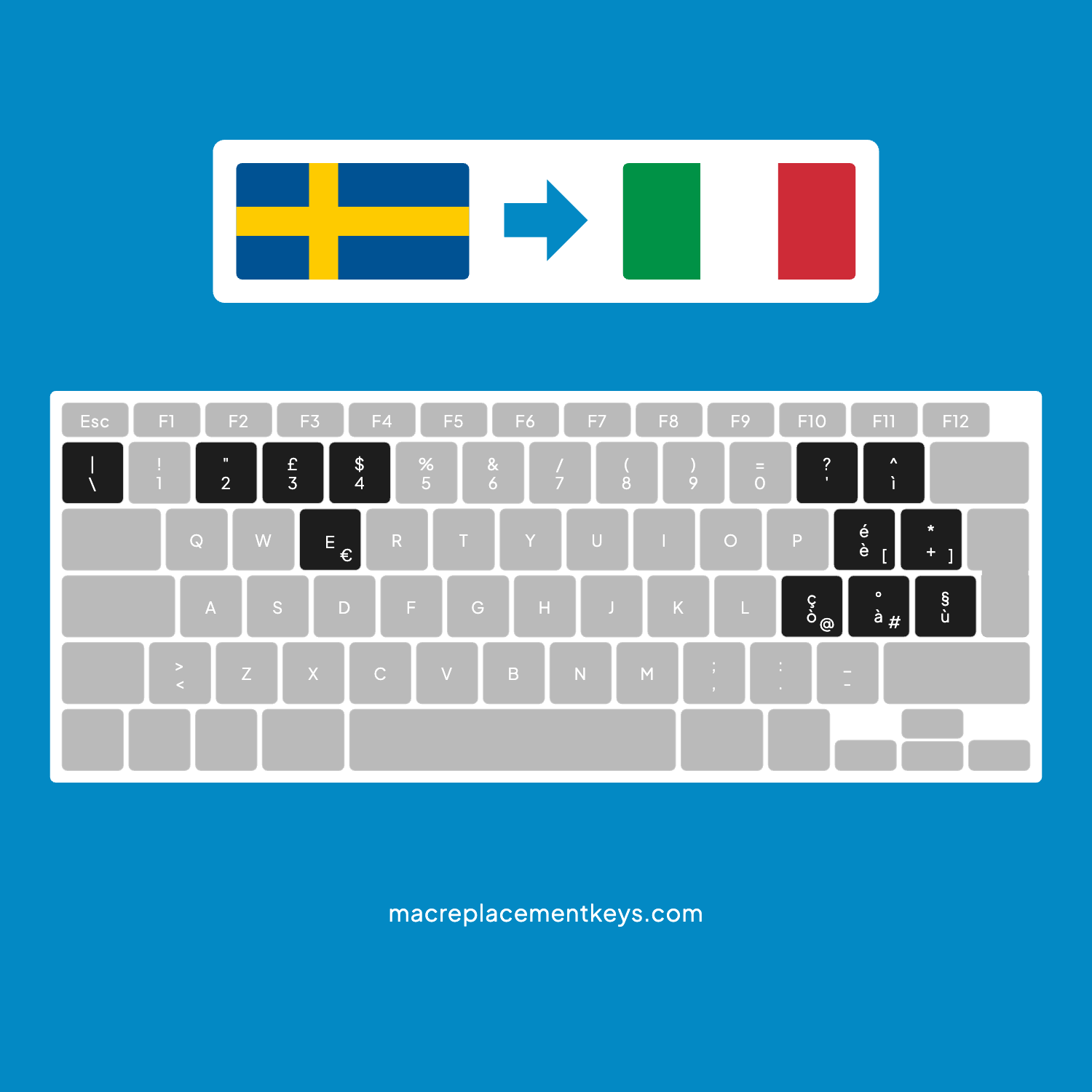 Mac Replacement Keys | Swedish to Italian Layout Conversion Kit for ...