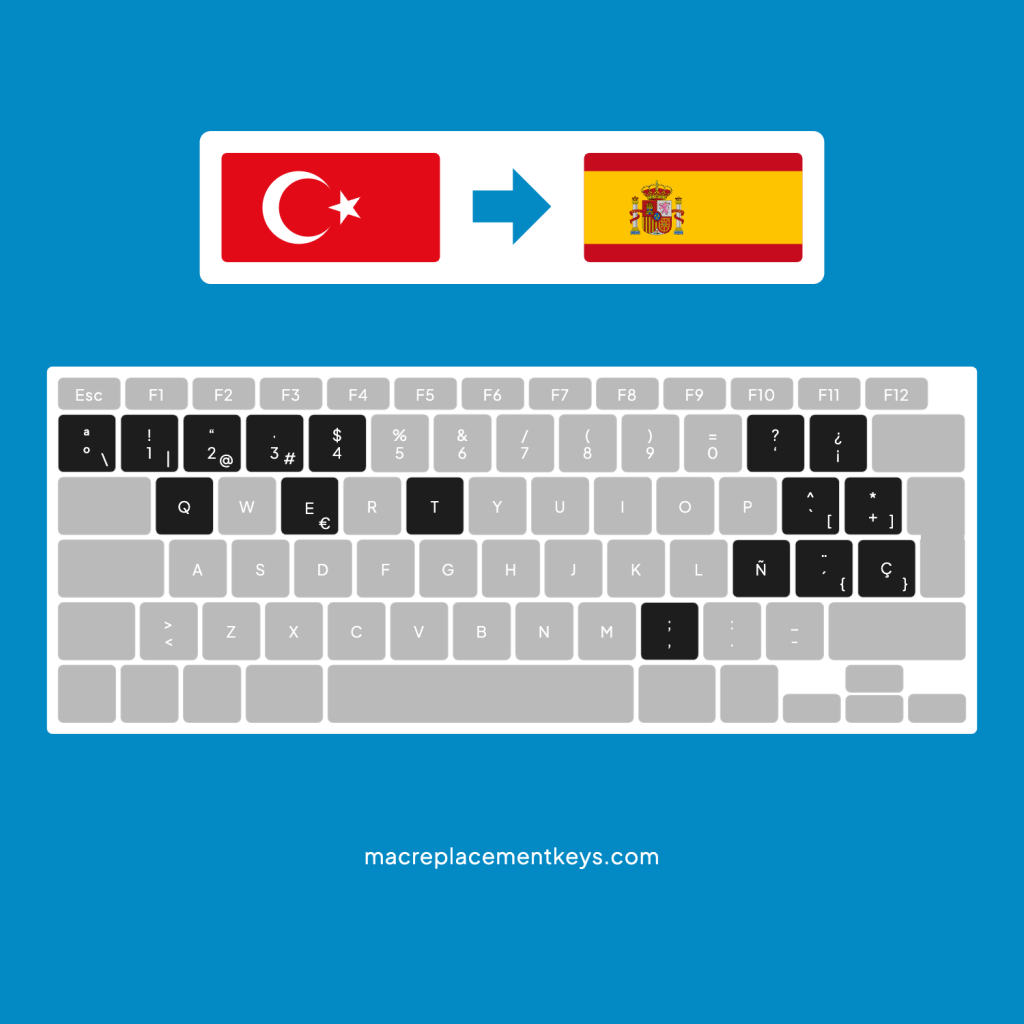 Mac Replacement Keys | Turkish to Spanish Layout Conversion Kit for ...