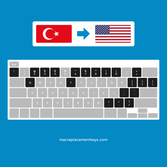 Mac Replacement Keys | Turkish to US Layout Conversion Kit for MacBook ...