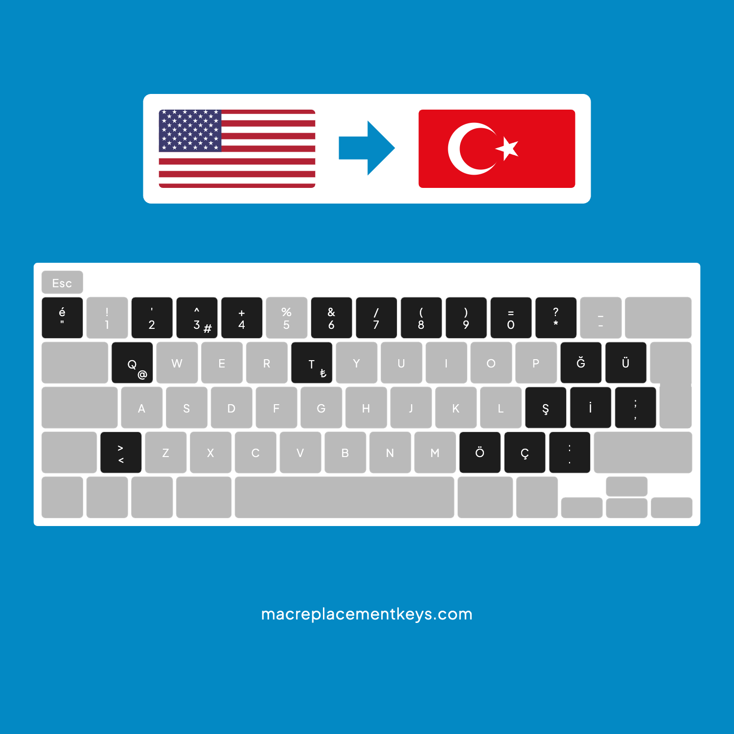 Mac Replacement Keys | US to Turkish Layout Conversion Kit for MacBook ...