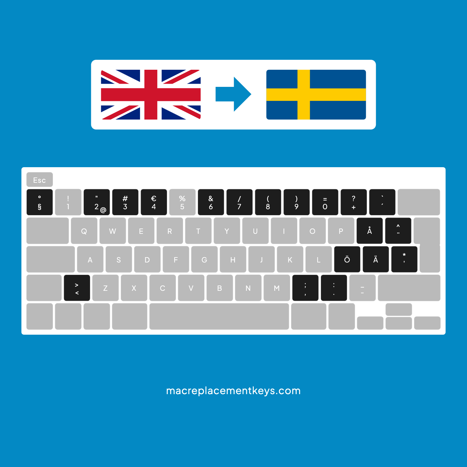 Mac Replacement Keys | UK to Swedish Layout Conversion Kit for MacBook ...