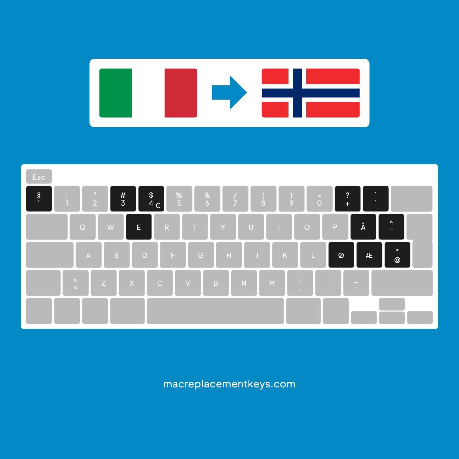 Mac Replacement Keys | Italian to Norwegian Layout Conversion Kit for ...