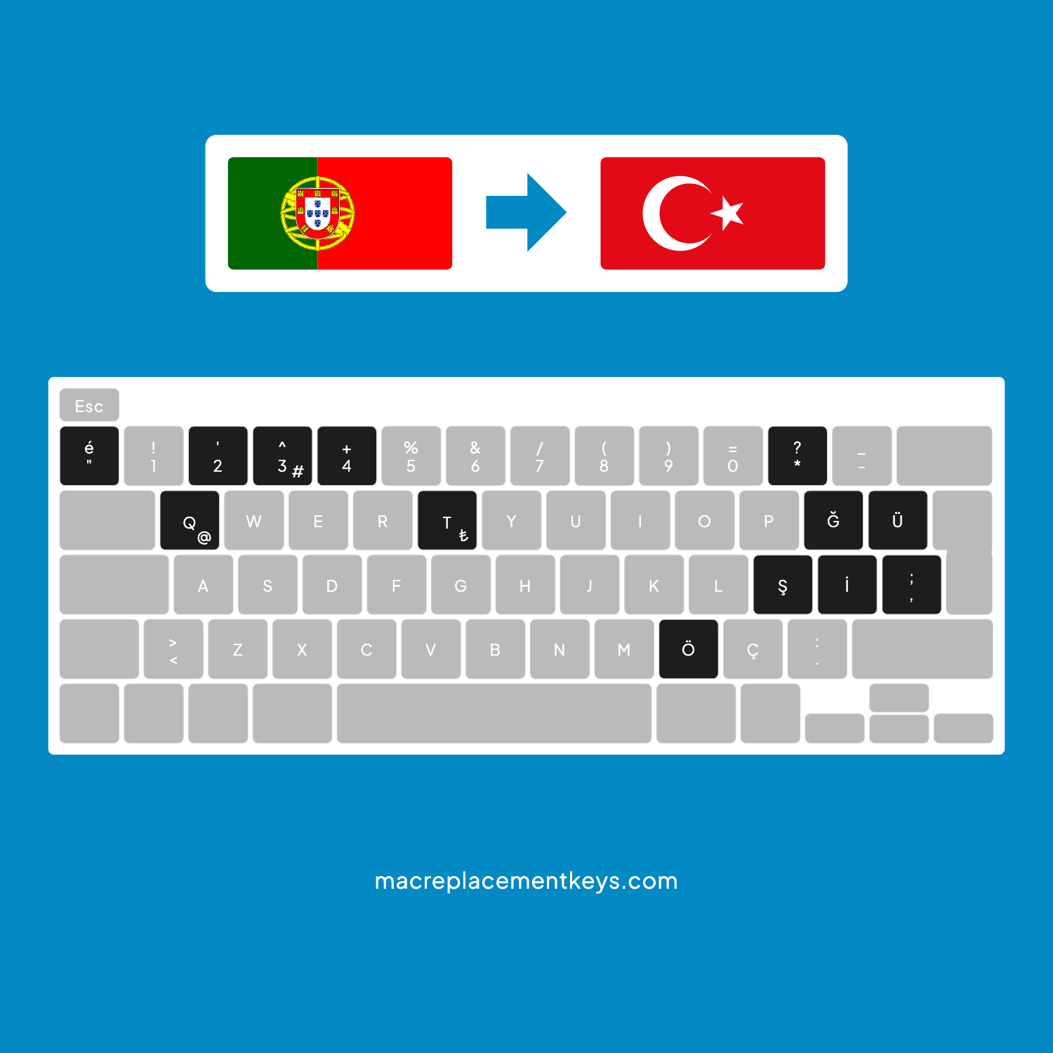 Mac Replacement Keys | Portuguese to Turkish Layout Conversion Kit for ...