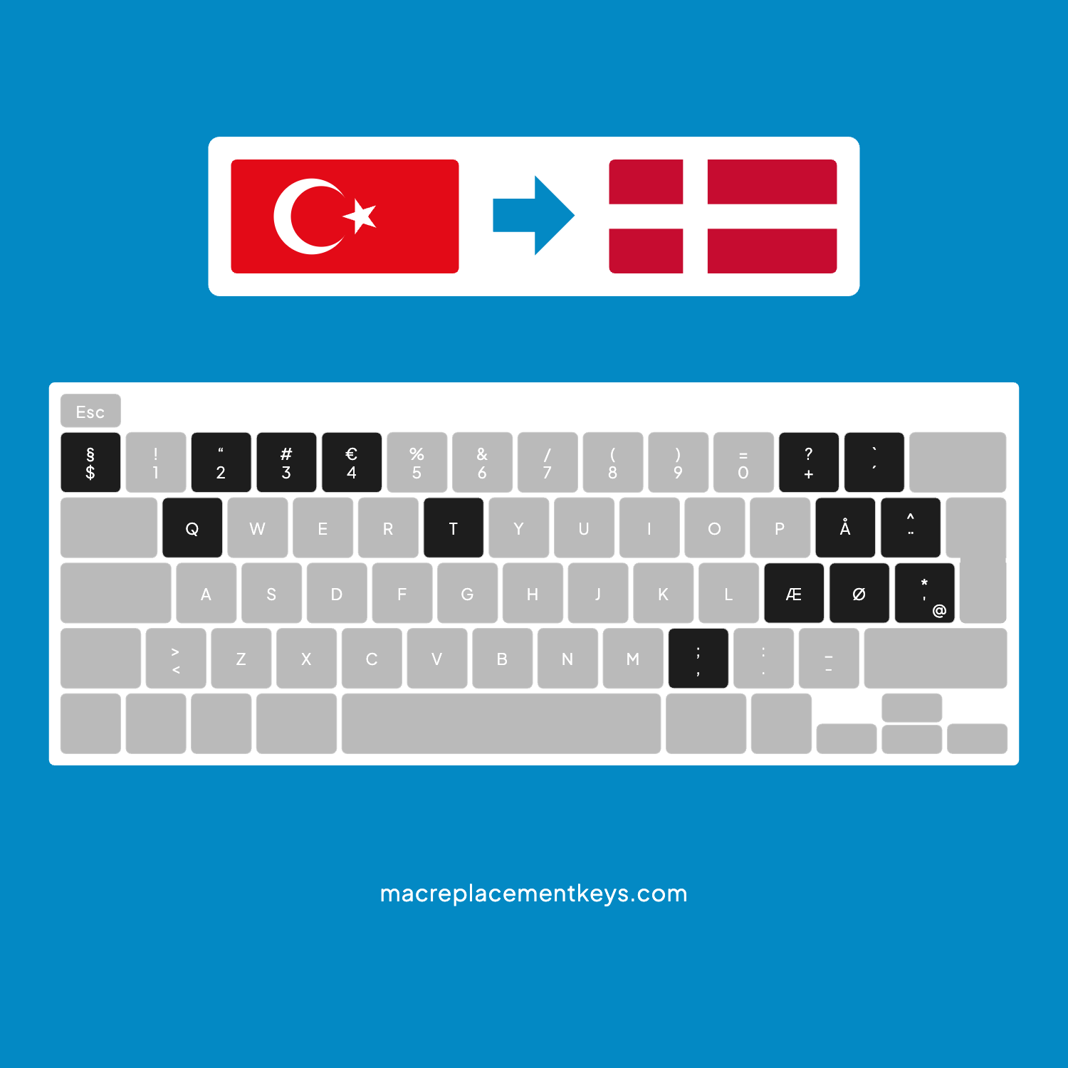 Mac Replacement Keys | Turkish to Danish Layout Conversion Kit for ...