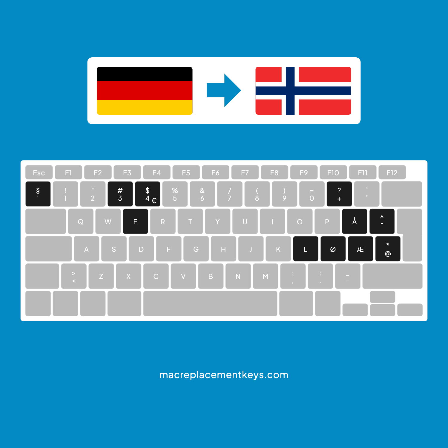 Mac Replacement Keys | German to Norwegian Layout Conversion Kit for ...