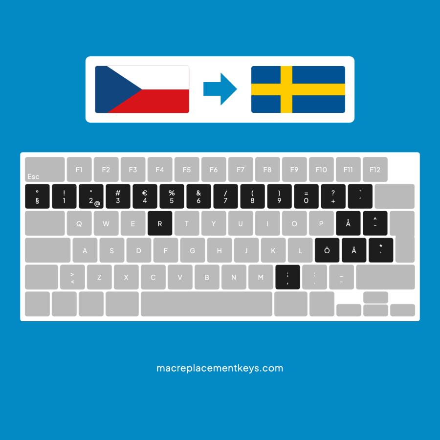 Mac Replacement Keys | Czech to Swedish Layout Conversion Kit for ...